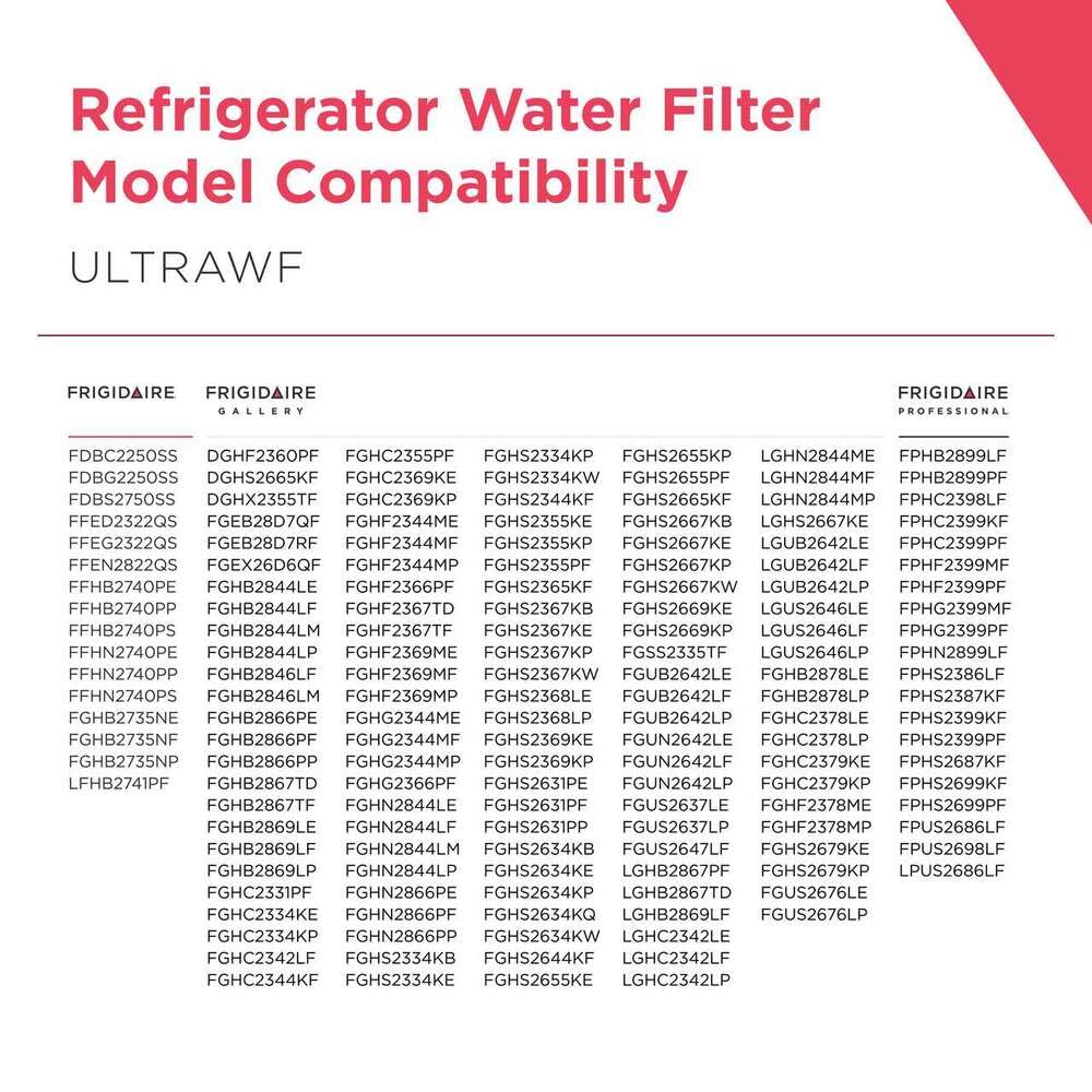 Frigidaire PureSource Ultra Water and Ice Refrigerator Filter, Original, White, 1 Count