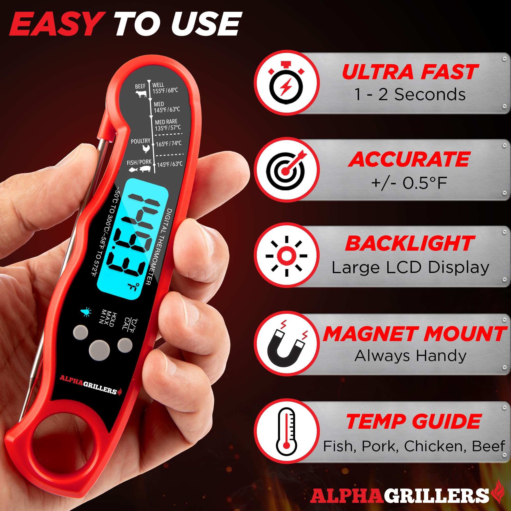 Alpha Grillers Instant Read Meat Thermometer for Grill and Cooking. Best Waterproof Ultra Fast Thermometer with Backlight & Calibration. Digital Food Probe for Kitchen, Outdoor Grilling and BBQ!