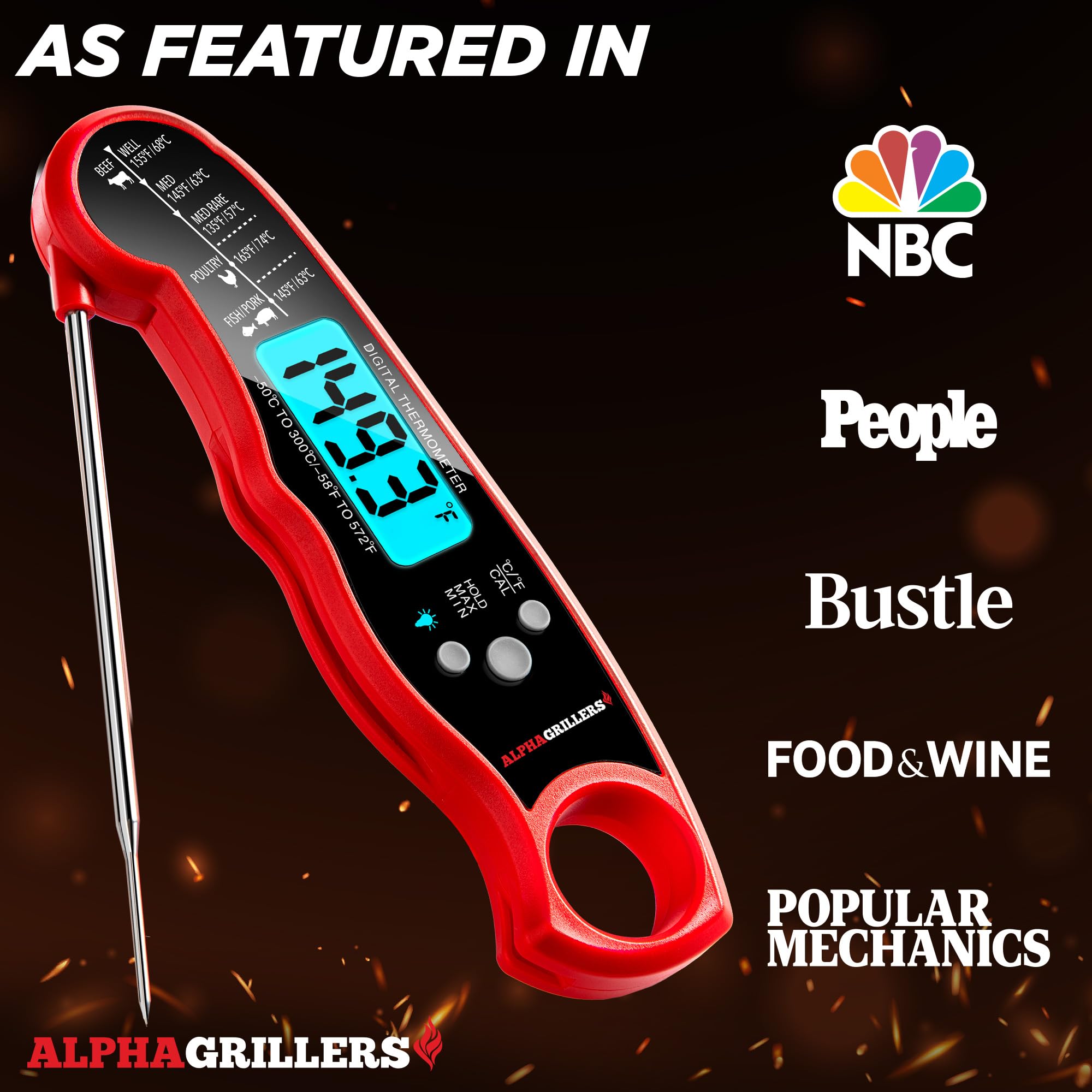 Alpha Grillers Instant Read Meat Thermometer for Grill and Cooking. Best Waterproof Ultra Fast Thermometer with Backlight & Calibration. Digital Food Probe for Kitchen, Outdoor Grilling and BBQ!