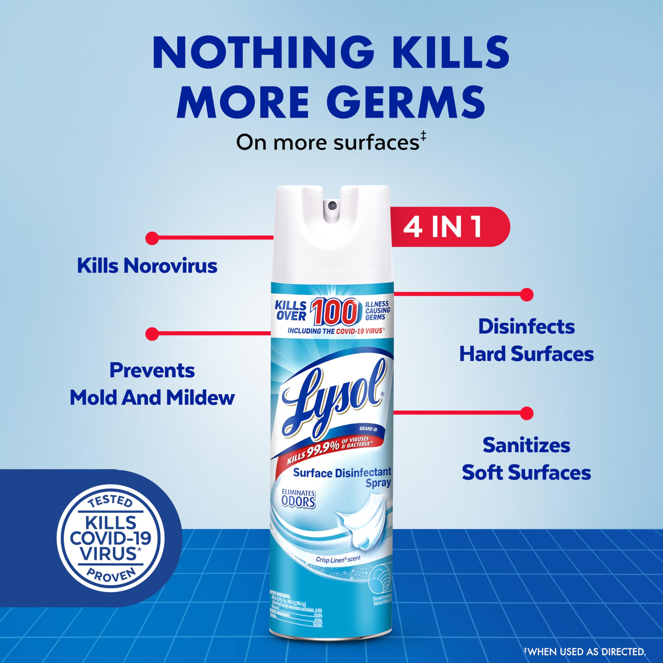 Lysol Disinfectant Spray, Sanitizing and Antibacterial Spray, For Disinfecting and Deodorizing, Crisp Linen, 19 Fl. Oz (Pack of 2)