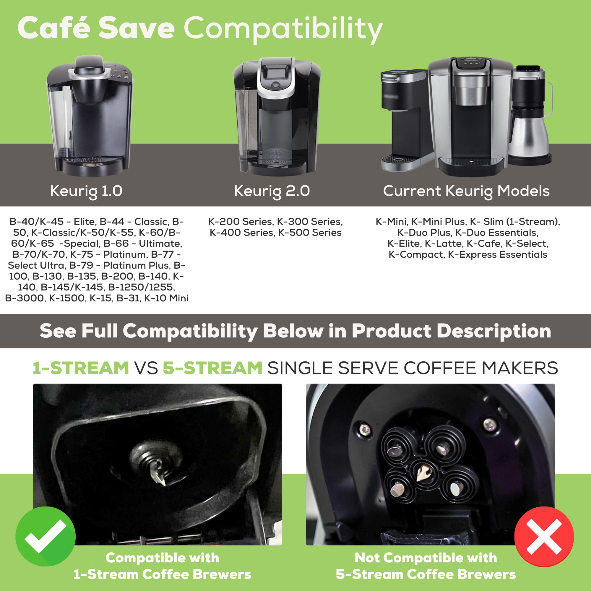 Perfect Pod Cafe Save Reusable K Cup Pod Coffee Filters - Refillable Coffee Pod Capsules with Built-In, Integrated Mesh Strainer for Use with Keurig & Select Single Cup Coffee Machines, 4-Pack