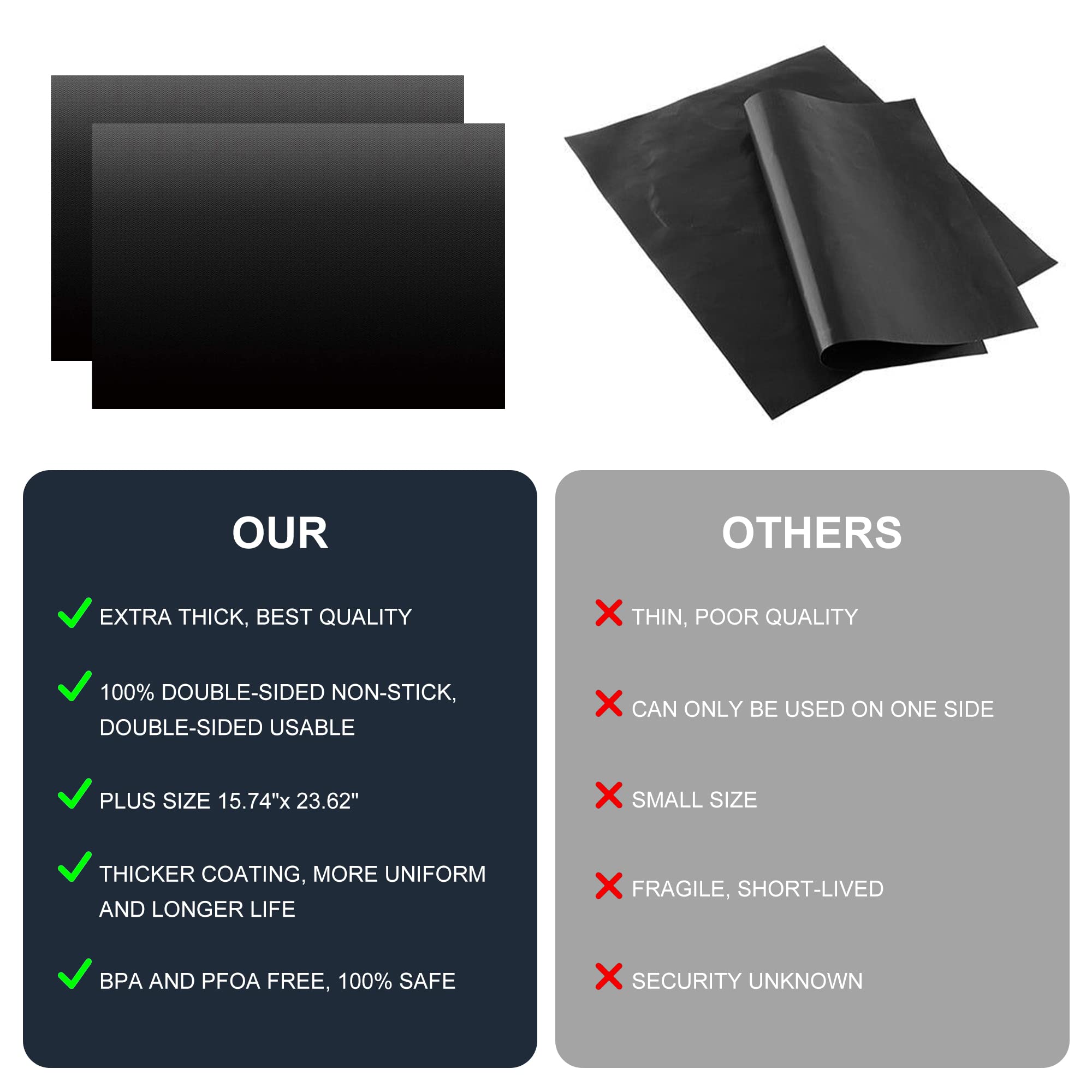Oven Liners for Bottom of Oven, 2 Pack Large Thick Heavy Duty Non-Stick Oven Mat Set, 15.74"x 23.62" BPA and PFOA Free Oven Floor Protector Liner, Kitchen Friendly Cooking Accessory