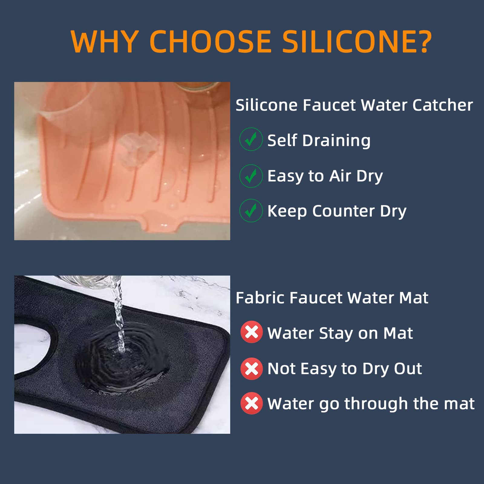 Kitchen Faucet Sink Splash Guard, Splash Guard, Silicone Bathroom Faucet Water Catcher Mat, Sink Draining Pad Behind Faucet, Drip Protector Splash Countertop, Drying Countertop Granite Bar RV(Black)