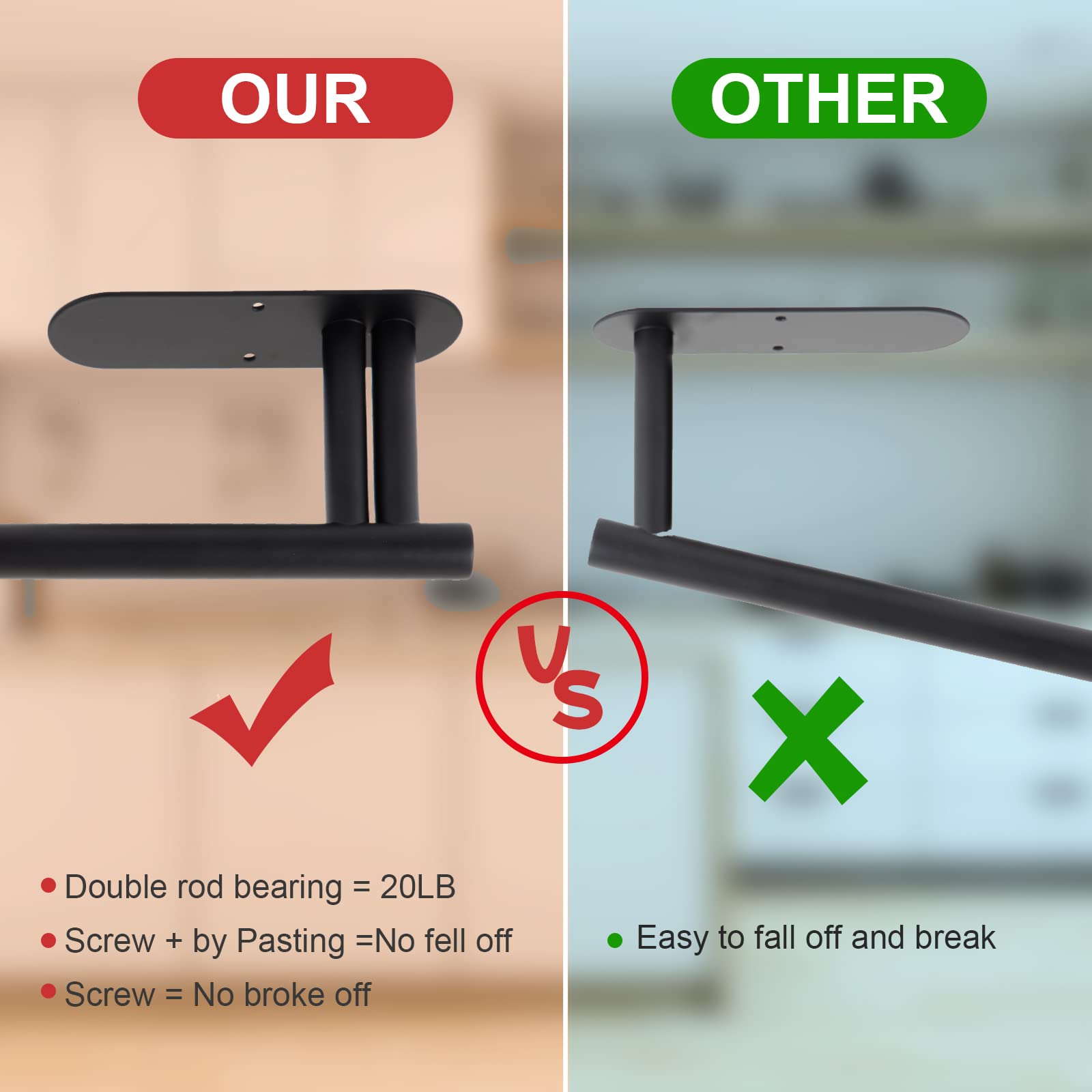 Paper Towel Holder Under Cabinet, Stable Mounted Paper Towel Rack for Kitchen, Firm Two Rod Bearing Paper Towel Rolls Holder, Adhesive or Screw Fixing Surface Bar, Stainless Steel Black