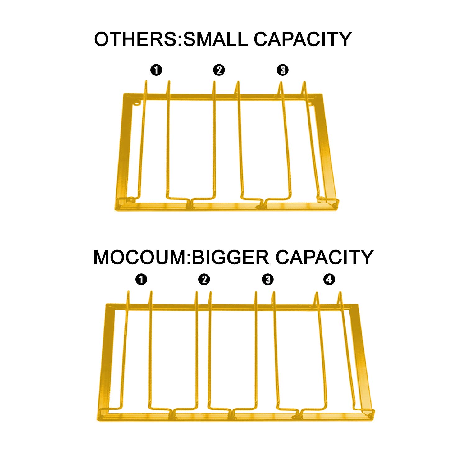 MOCOUM Wine Glasses Rack Under Cabinet Stemware Rack, Wine Glass Hanger Rack Wire Wine Glass Holder Storage Hanger for Cabinet Kitchen Bar (Glod, 4 Rows 1 Pack)