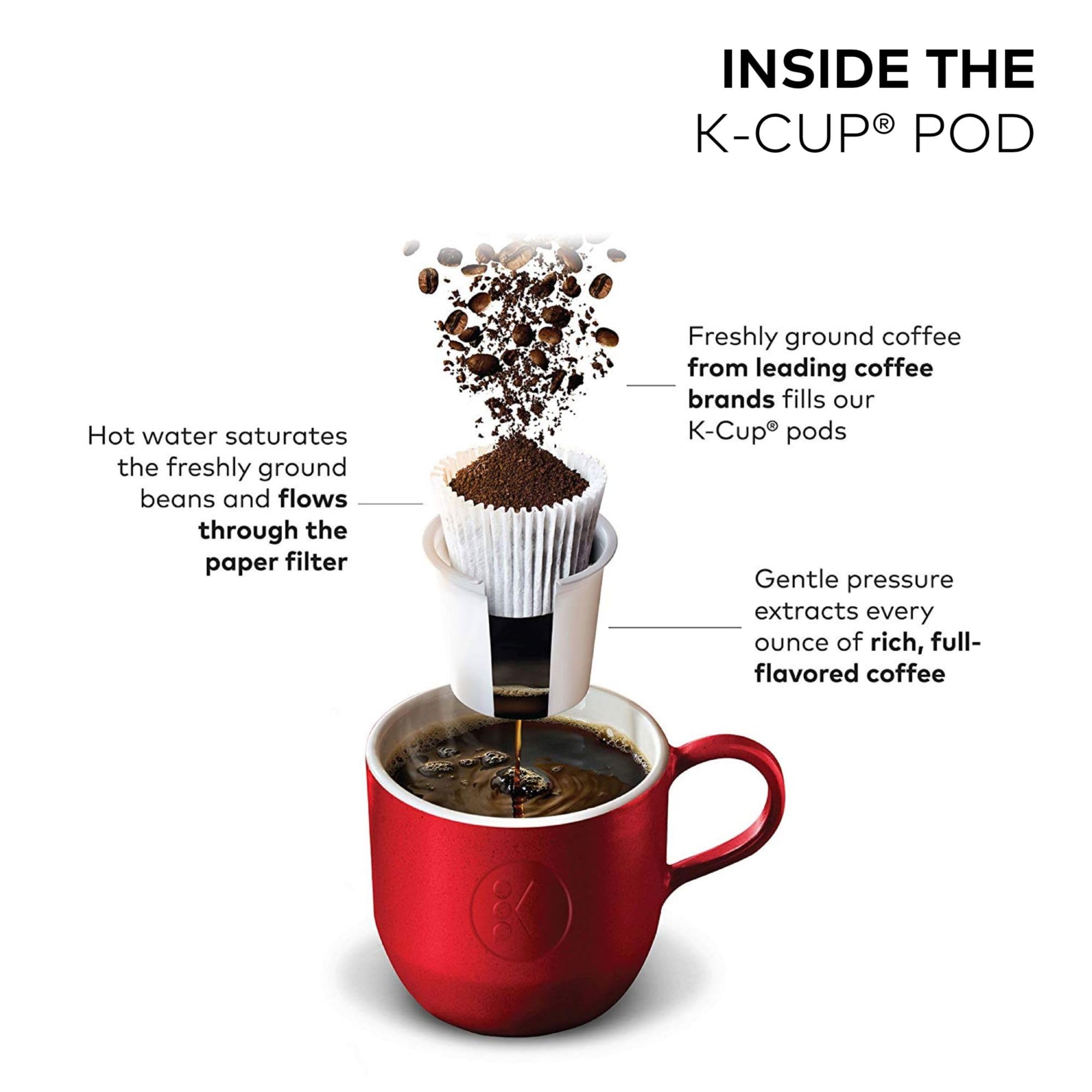 Keurig K-Duo Coffee Maker, Single Serve and 12-Cup Carafe Drip Coffee Brewer, Compatible with K-Cup Pods and Ground Coffee, Black