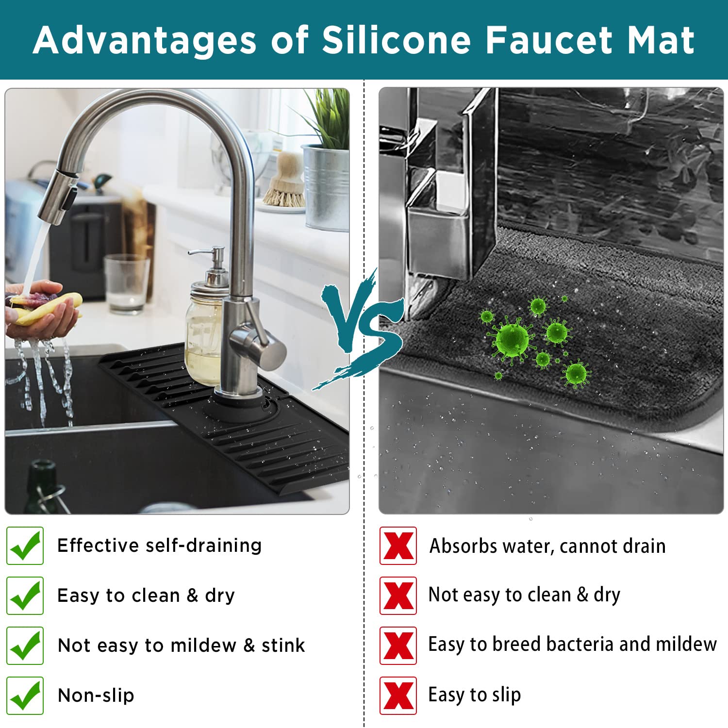 Silicone Faucet Mat - 2Pcs Silicone Faucet Handle Drip Catcher Tray for Kitchen Bathroom Countertop Sink Splash Guard Draining Dish Drying Pad