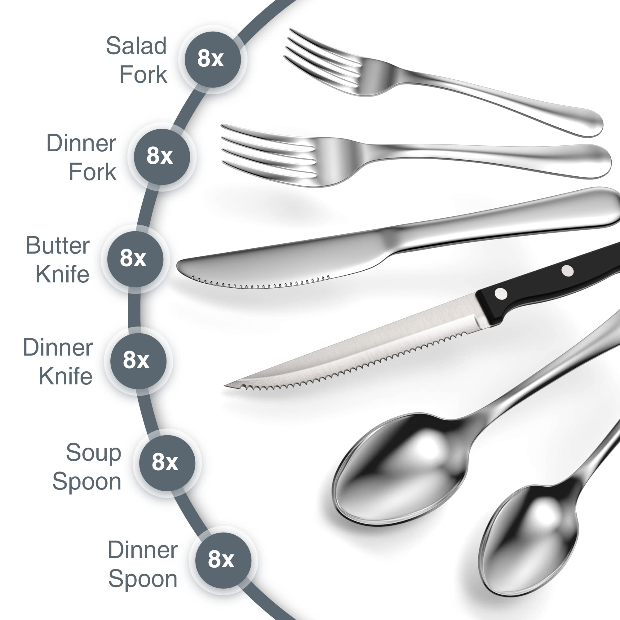 Tribal Cooking 48 Piece Silverware Set - Service for 8 - Stainless Steel Flatware serving set - Cutlery Set - Knives, Fork, and Spoon - Utensil sets - Dishwasher Safe - Stunning Polished Finish