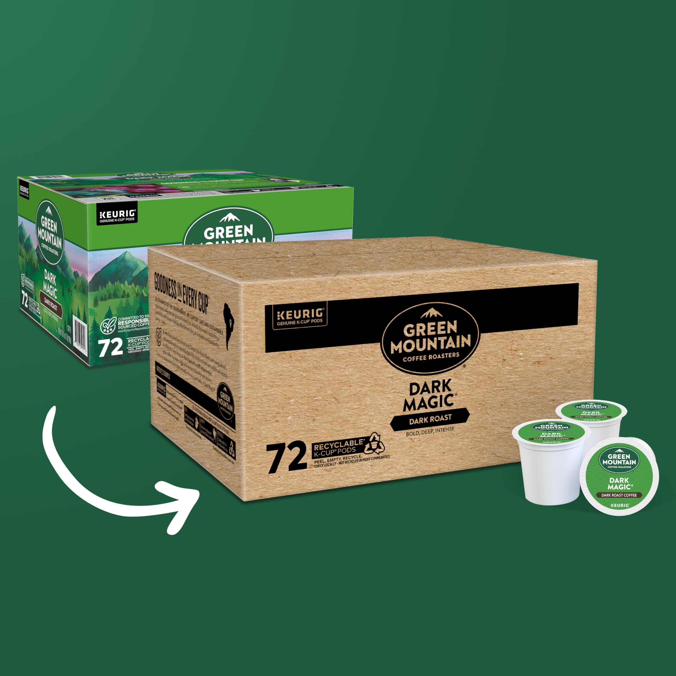 Green Mountain Coffee Roasters Dark Magic, Single-Serve Keurig K-Cup Pods, Dark Roast Coffee Pods, 12 Count (Pack of 6)