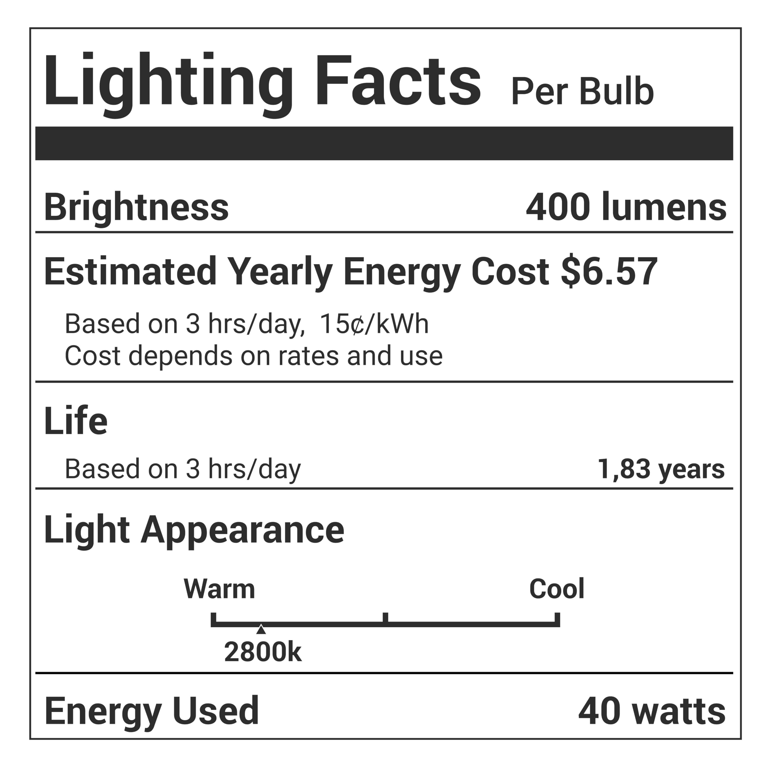 BlueStars 8206232A Whirlpool Microwave Light Bulb Kei 125V 40W Microwave Bulb E17 Fits Whirlpool Maytag Lava Lamps Salt Lamp Bulbs - Replaces 1890433 8206232 AP4512653 (3 Packs)