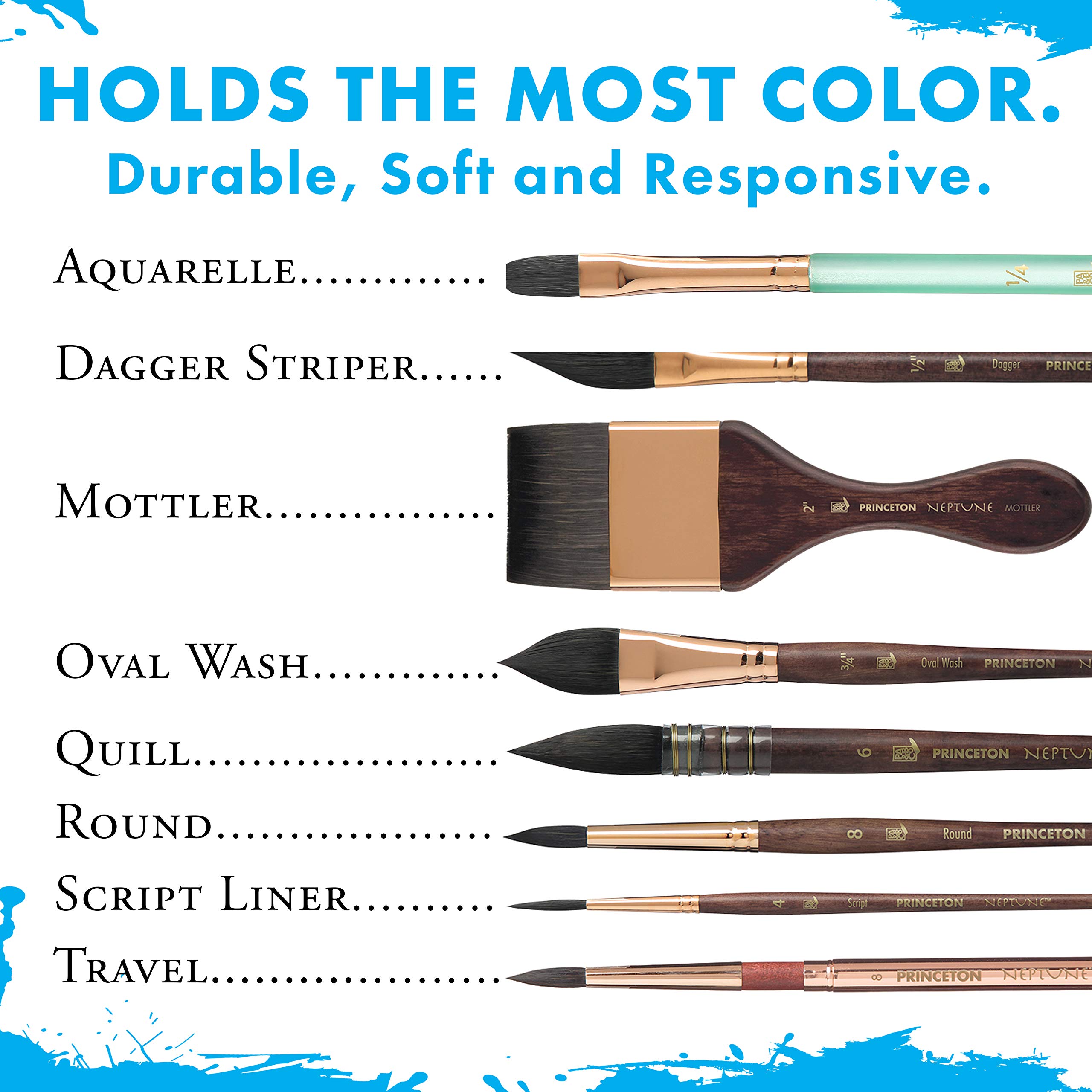Princeton Artist Brush Neptune, Brushes for Watercolor Series 4750, Round Synthetic Squirrel, Size 4