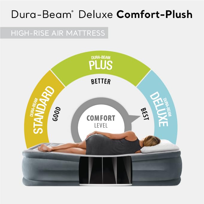 Intex Comfort Plush Elevated Dura-Beam Airbed with Internal Electric Pump, Bed Height 22", Queen Grey