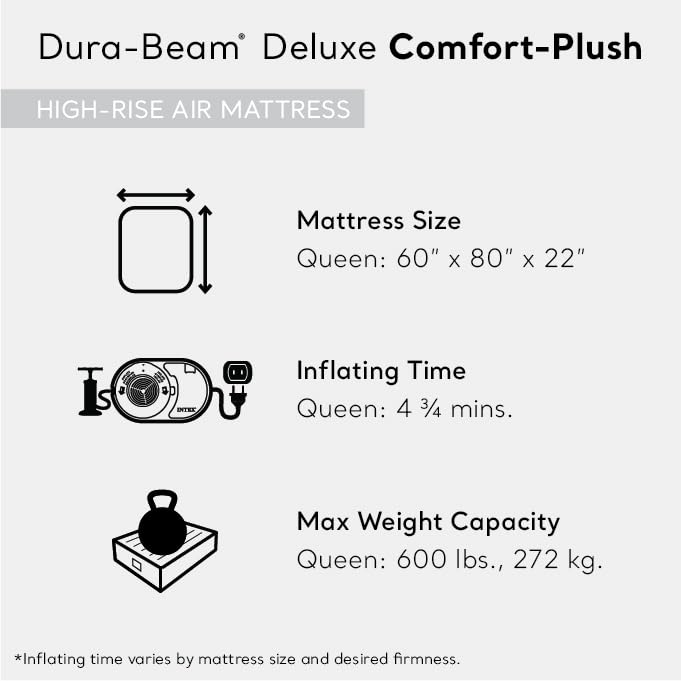 Intex Comfort Plush Elevated Dura-Beam Airbed with Internal Electric Pump, Bed Height 22", Queen Grey