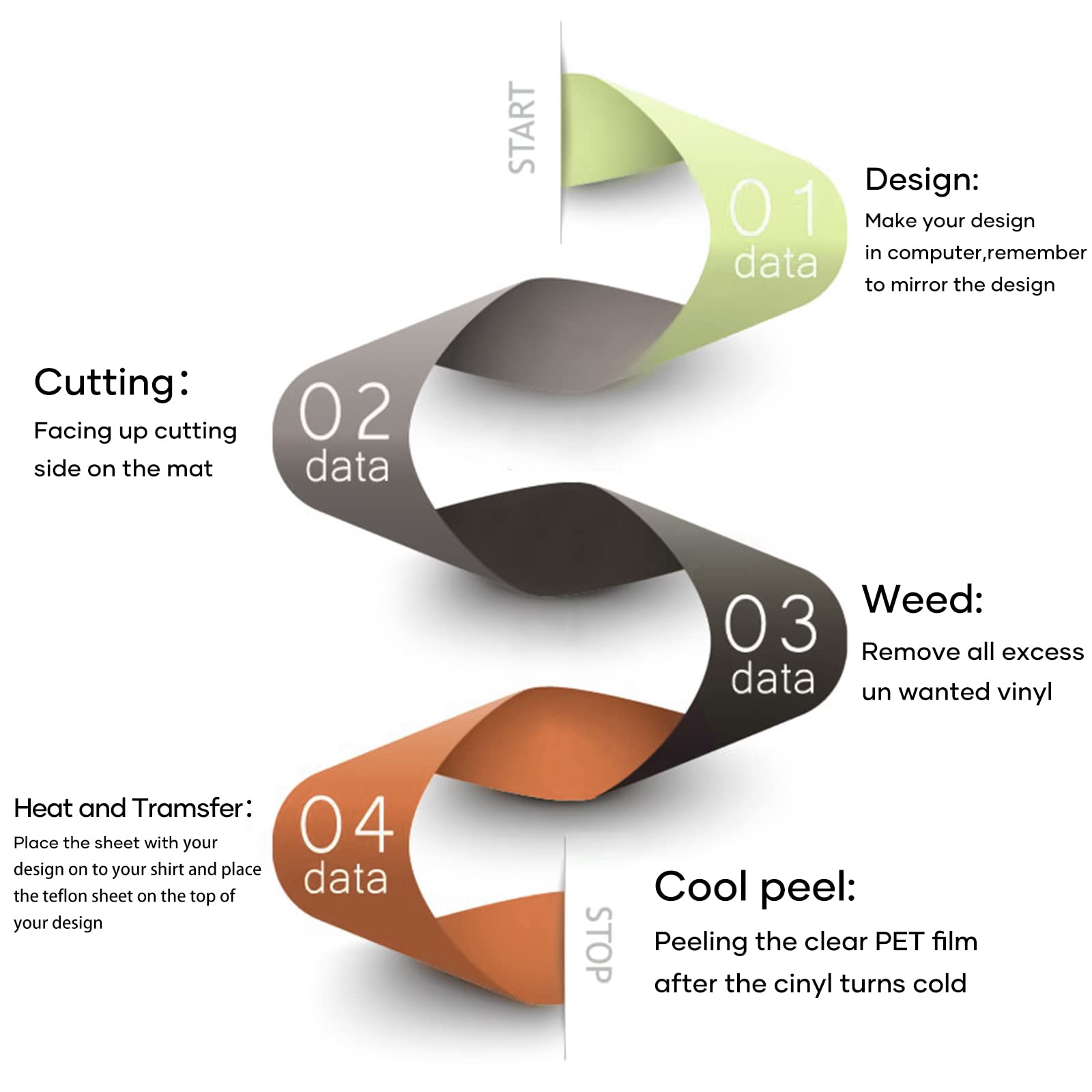 HTVRONT Heat Transfer Vinyl Bundle - 20 Pack 12" x 10" Iron on Vinyl for T-Shirt - 18 Assorted Colors for Cricut, Silhouette Cameo or Heat Press Machine
