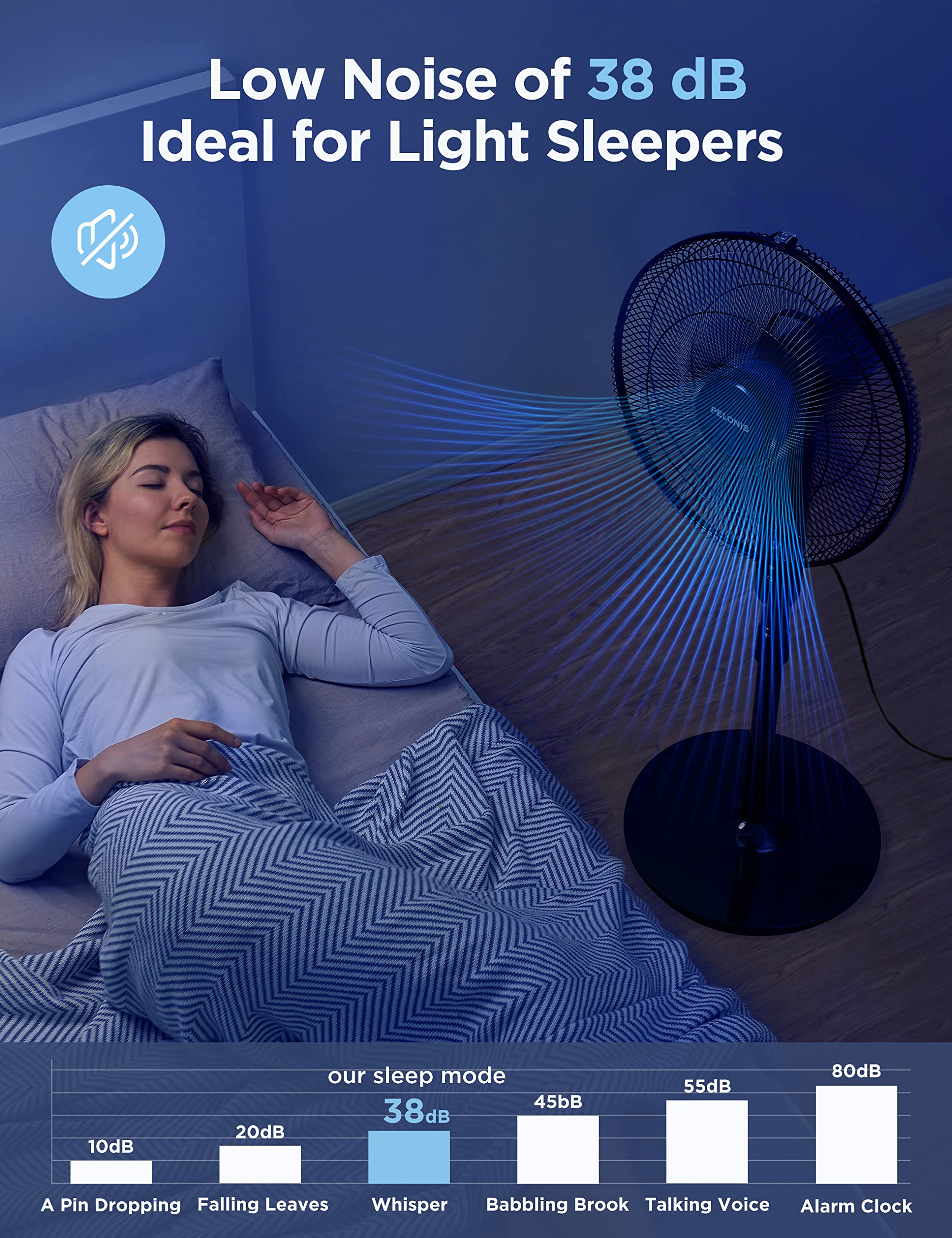 PELONIS 16" Oscillating Pedestal Stand Up Fan | Adjustable Height | Ultra Quiet DC Motor | Remote Control | 12 Speed | 12-Hour Timer | High Energy Efficiency | for Bedroom Home Office Use | Black