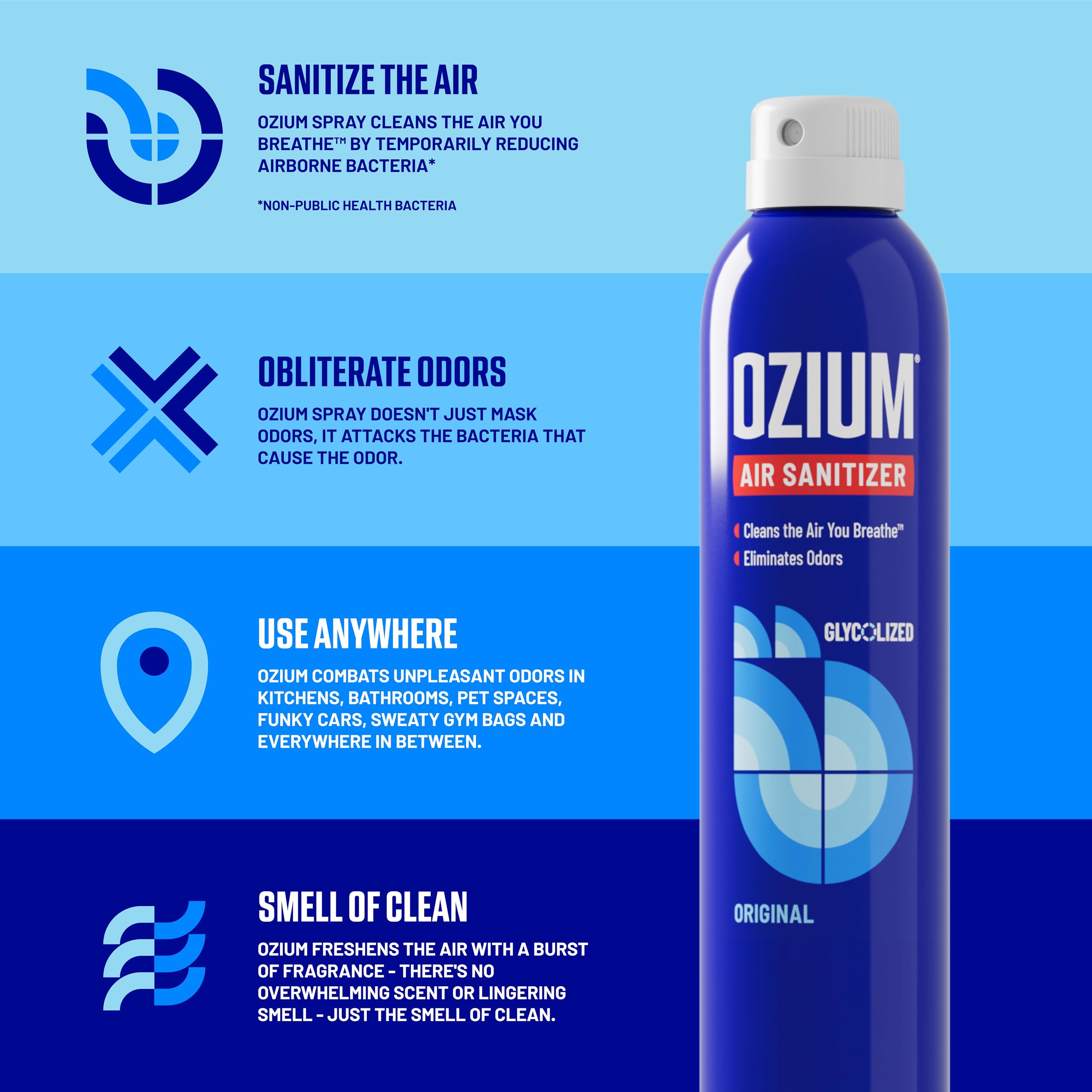 Ozium® 8 Oz. Air Sanitizer & Odor Eliminator for Homes, Cars, Offices and More, Original Scent - 3 Pack
