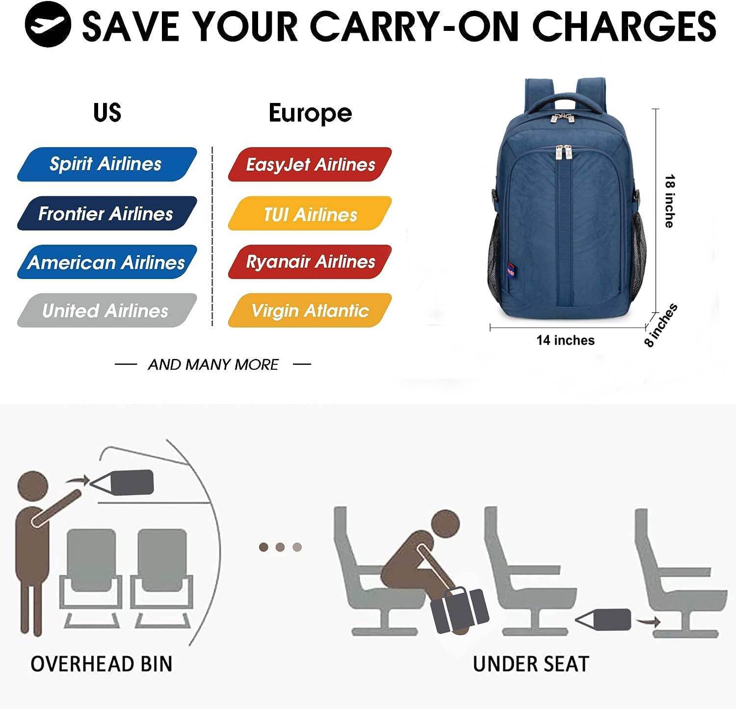 Boardingblue Under-Seat Backpack for Spirit, Frontier, American - Fits 18 x 13 x 8 Inches - Perfect Personal Item for Easy Air Travel - TSA Approved (Black)