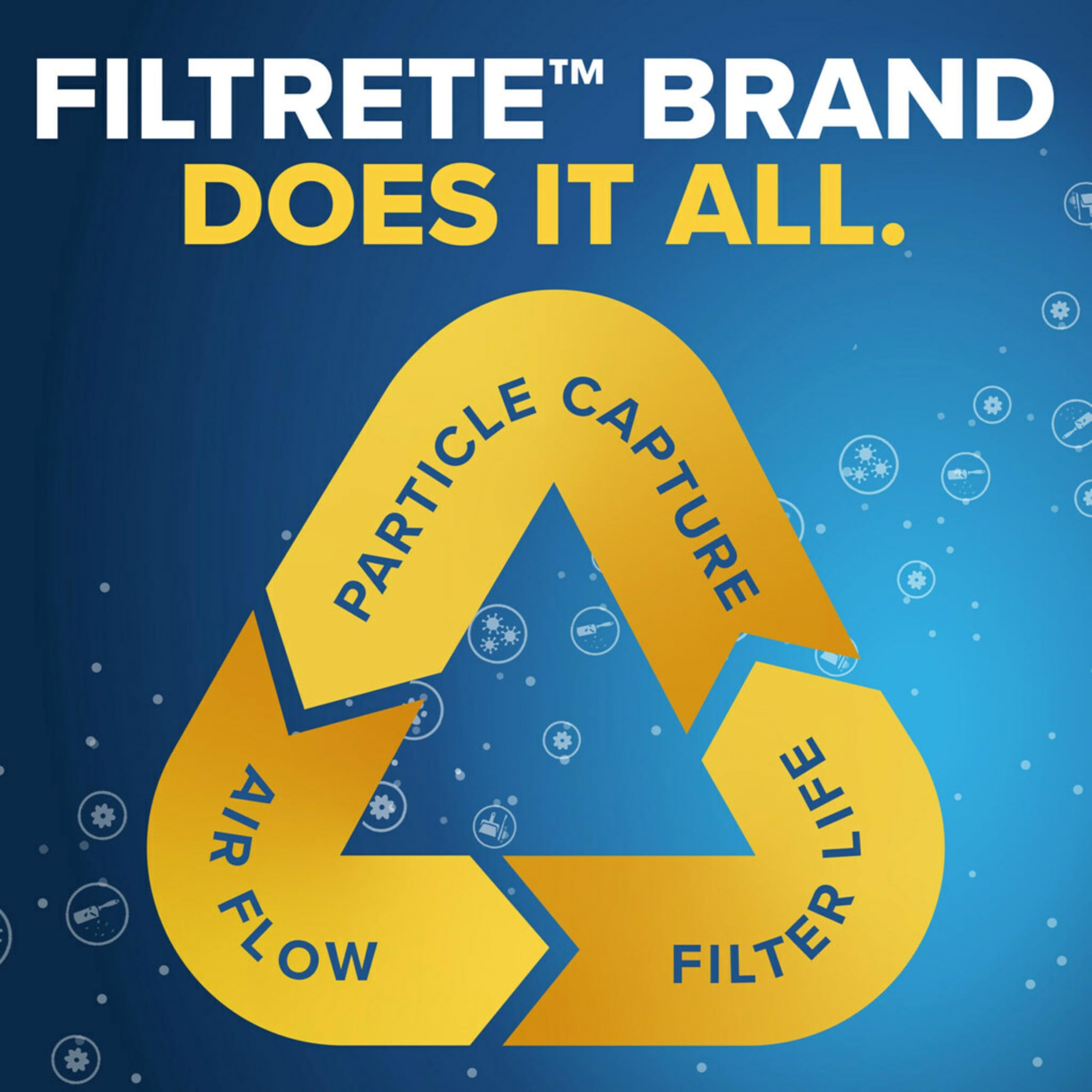 Filtrete 20x25x1, AC Furnace Air Filter, MPR 1000, Micro Allergen Defense, 2-Pack (exact dimensions 19.688 x 24.688 x 0.84)