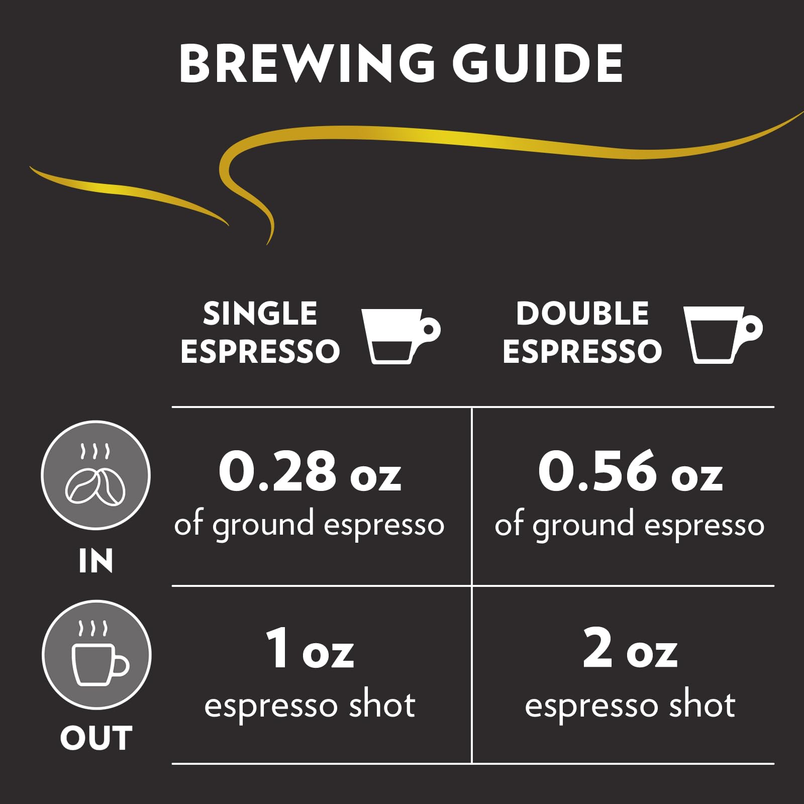 Lavazza Espresso Italiano Whole Bean Coffee Blend, Medium Roast, 2.2 Pound Bag (Packaging may vary) Premium Quality Arabic