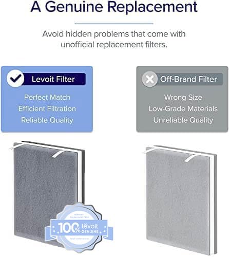 LEVOIT Vital100 Air Purifier Replacement, True HEPA High-Efficiency Activated Carbon Filter, Vital 100-RF, 2 Pack, White
