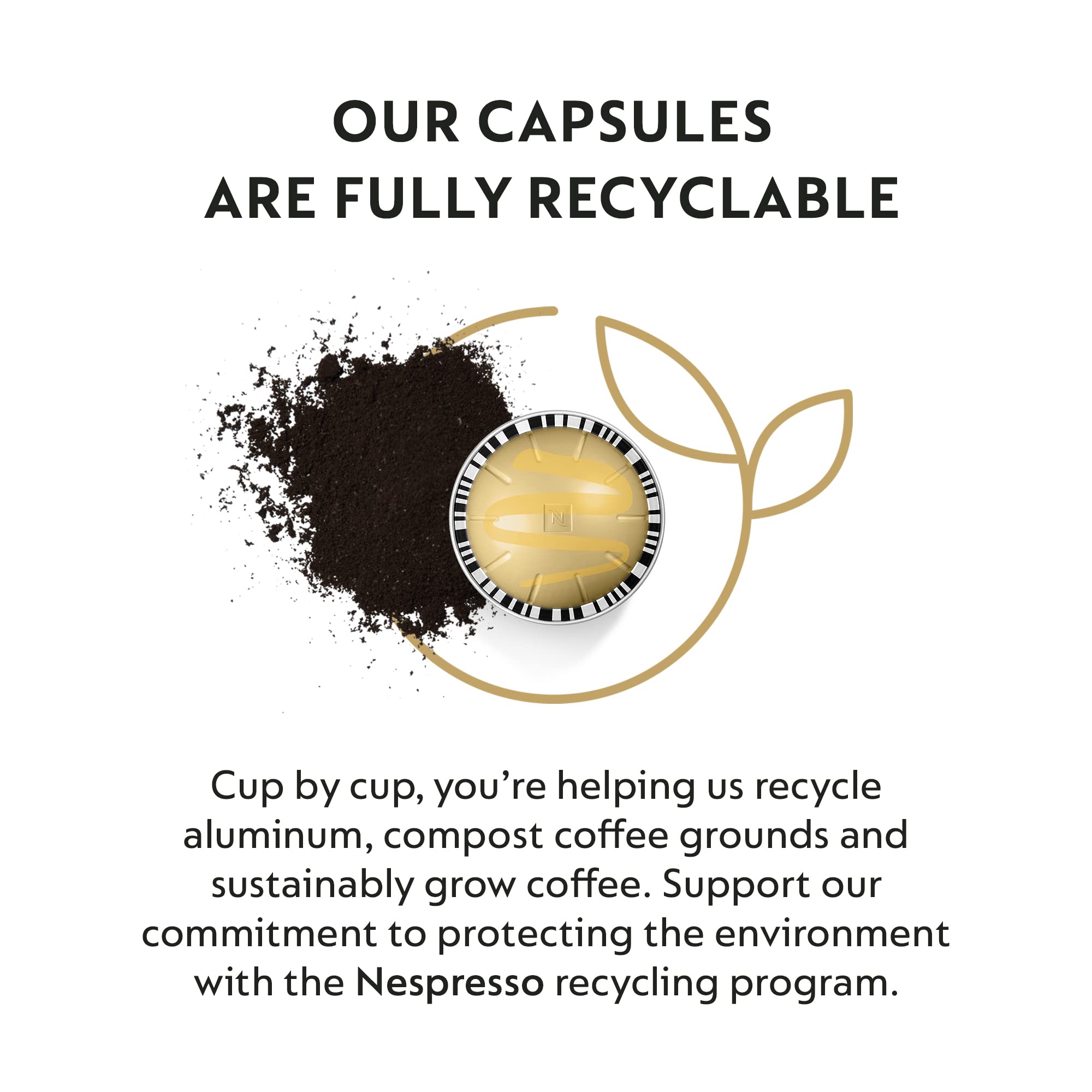 Nespresso Capsules VertuoLine, Barista Flavored Pack, Mild Roast, 30 Count Coffee Pods, Brews 7.77 Ounce (VERTUOLINE ONLY)