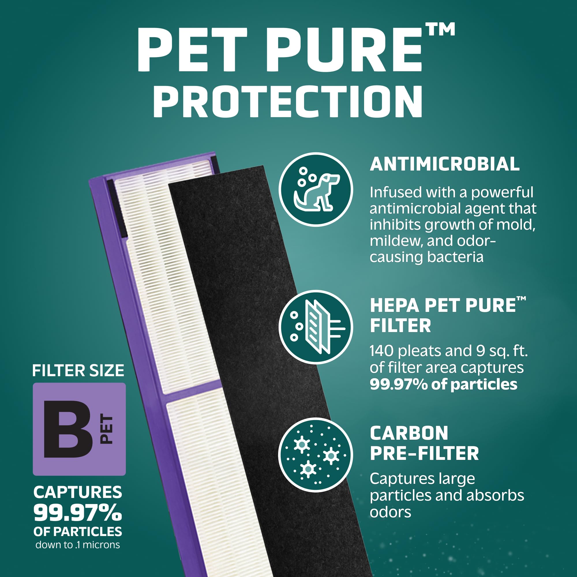 Germ Guardian FLT4850PT True HEPA Genuine Air Purifier Replacement Filter B, with Pet Pure Treatment for GermGuardian AC4900, AC4825, AC4850PT, CDAP4500, AC4300, and More, 1 Count (Pack of 1)