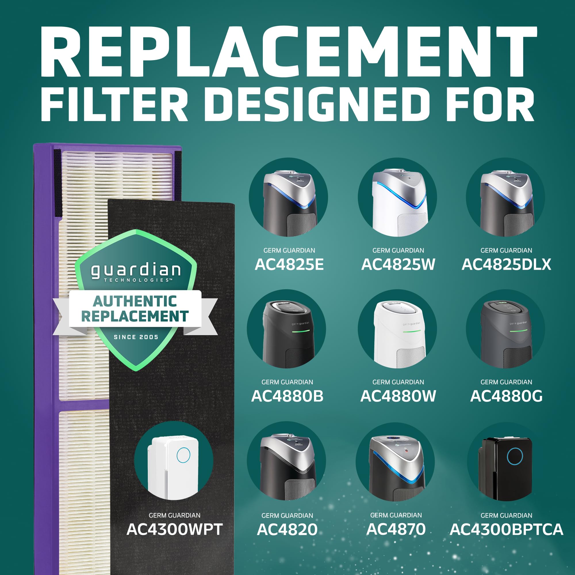 Germ Guardian FLT4850PT True HEPA Genuine Air Purifier Replacement Filter B, with Pet Pure Treatment for GermGuardian AC4900, AC4825, AC4850PT, CDAP4500, AC4300, and More, 1 Count (Pack of 1)