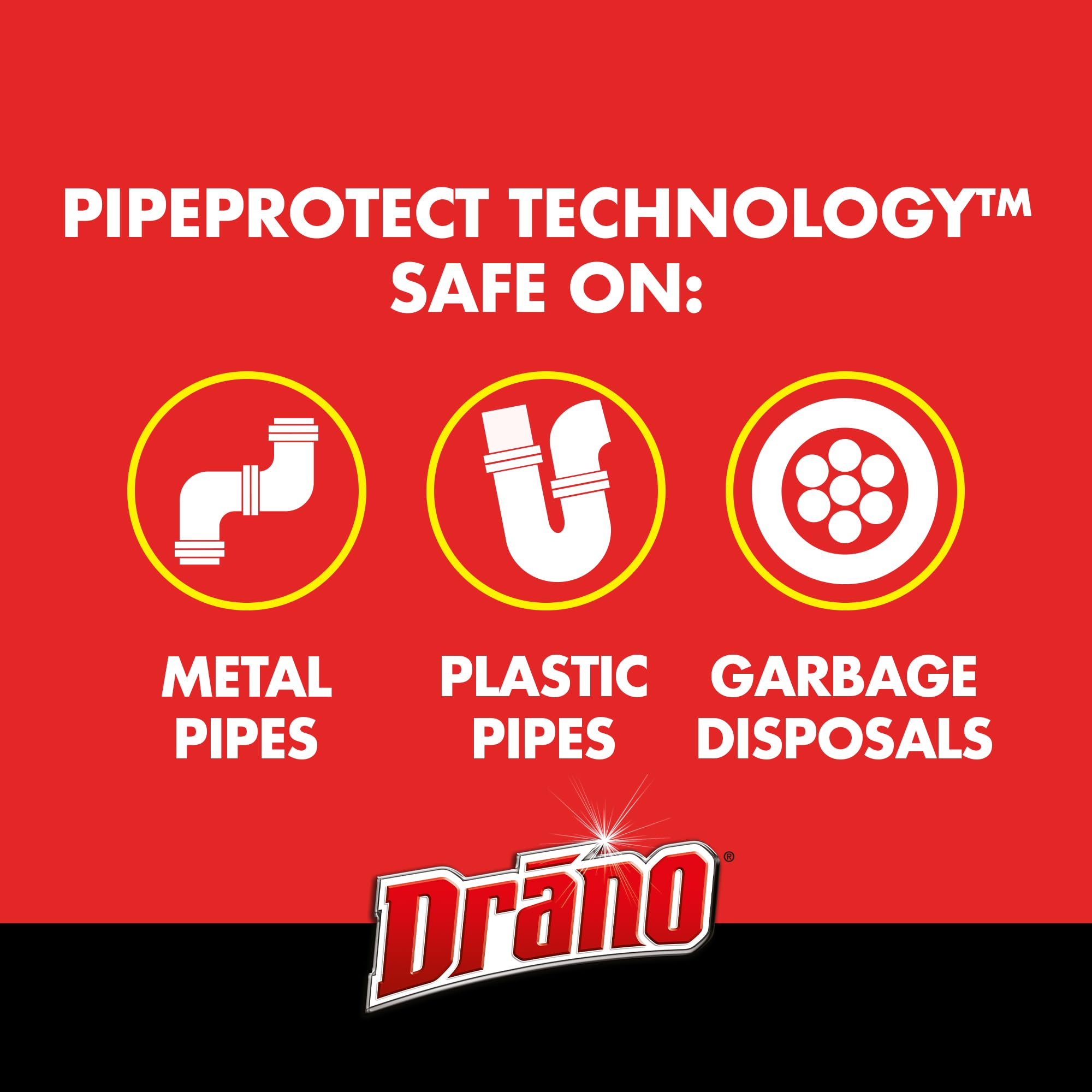 Drano Max Gel Drain Clog Remover and Cleaner for Shower or Sink Drains, Unclogs and Removes Hair, Soap Scum, Blockages, 80 oz