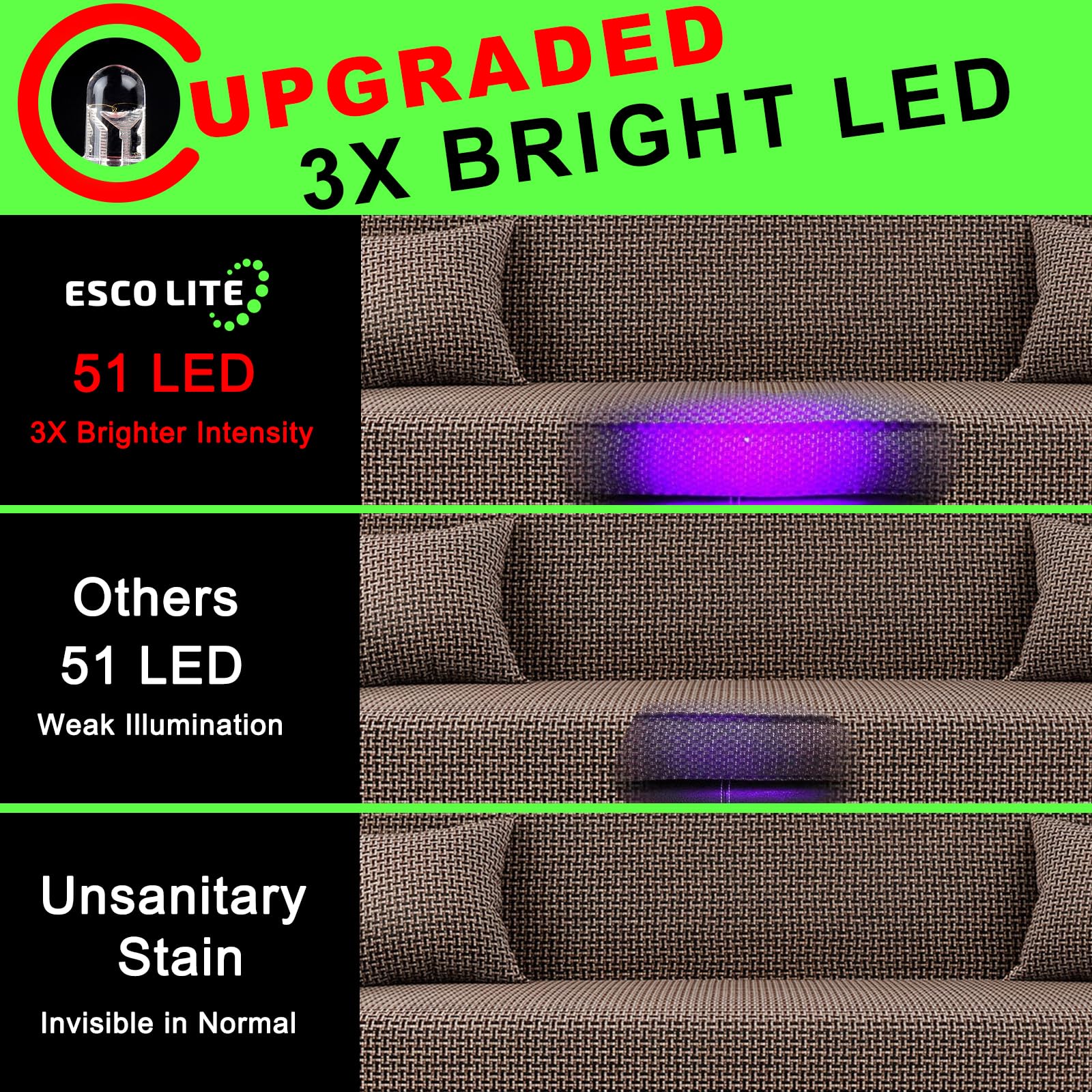 Escolite UV Flashlight Black Light 51 LED 395 nM Ultraviolet Blacklight Flashlite for Pet Urine Detection,Dry Stains,Bed Bug,Scorpion,Dog/Cat Urine Light Detector Matching with Pet Odor Eliminator