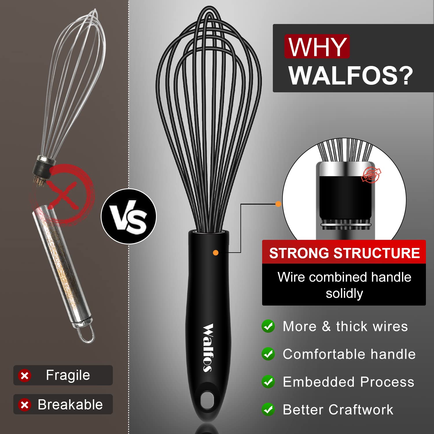 Walfos Silicone Whisk, Stainless Steel Wire Whisk Set of 3 -Heat Resistant Kitchen Whisks for Non-stick Cookware, Balloon Egg Beater Perfect for Blending, Whisking, Beating, Frothing & Stirring, Black