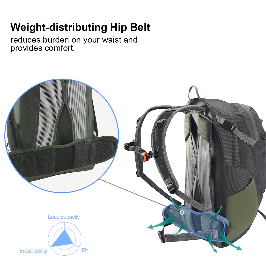 KAILAS 28L Hiking Backpack Waterproof Lightweight Camping Backpack for Outdoor Sports