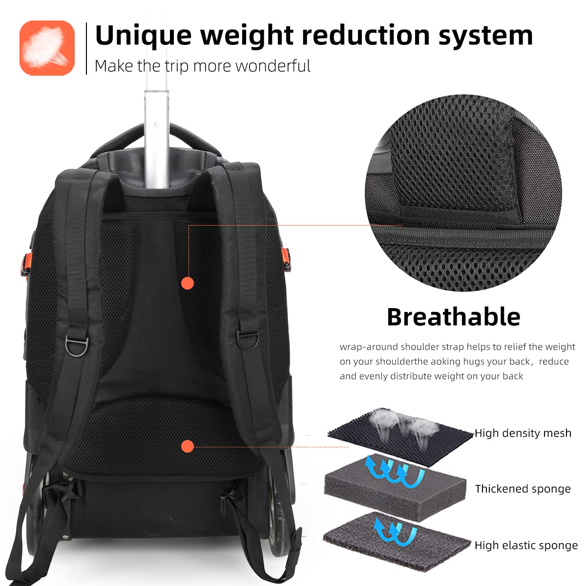 Glodiar AOKING 20/22″Water Resistant Rolling Big Wheeled Backpack Laptop Compartment Bag (22inch, Black)