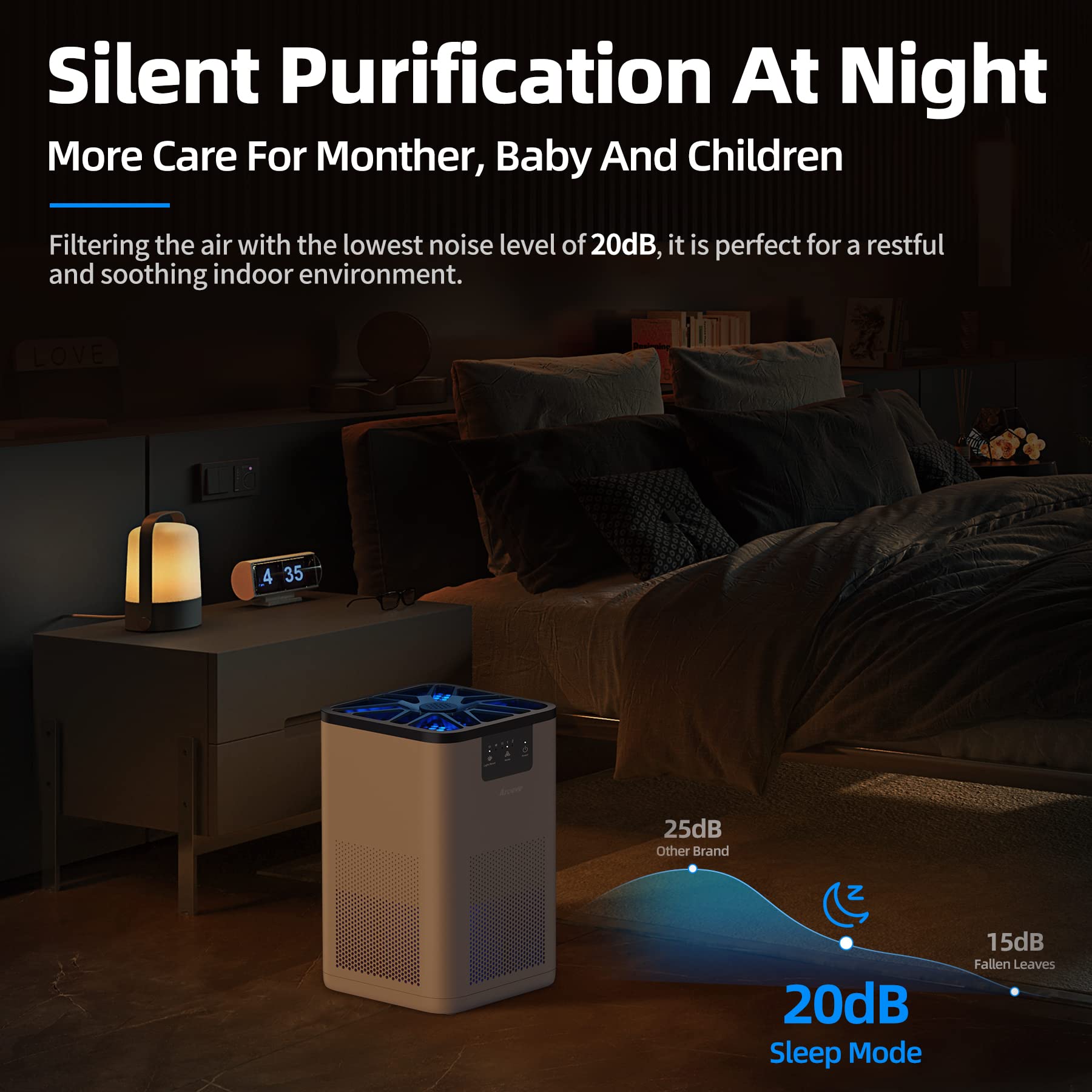 AROEVE Air Purifiers for Bedroom H13 True HEPA Air Purifier With Aromatherapy Function For Pet Smoke Pollen Dander Hair Smell 20dB Air Cleaner For Bedroom Office Living Room Kitchen, MK06- White