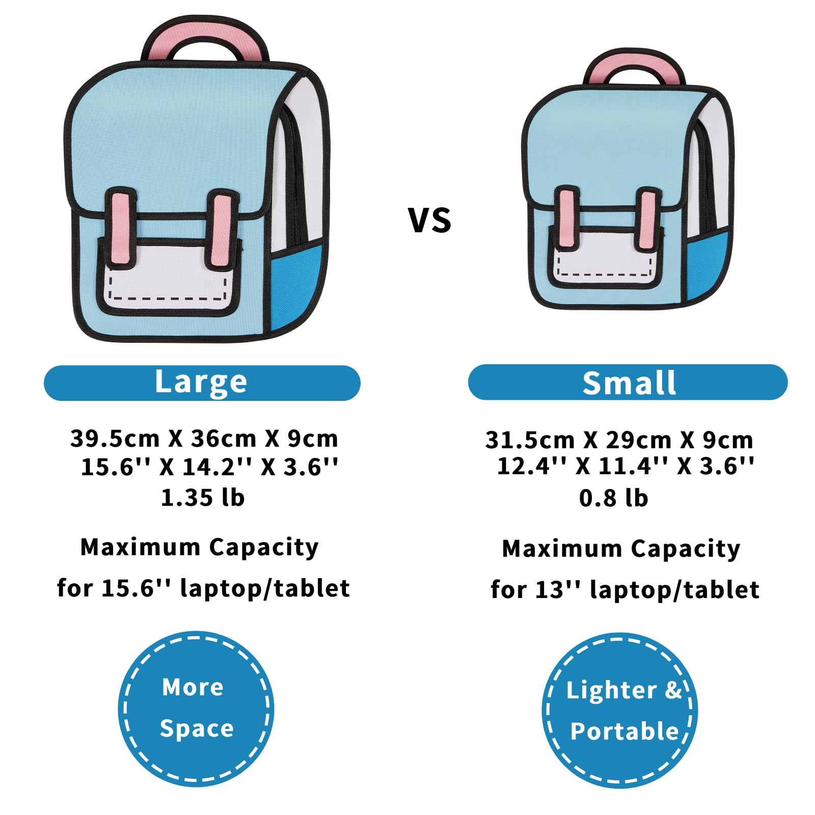 Aobiono Kawaii Backpack Cute Cartoon 3D Jump Style 2D Drawing from Comic Paper Anime Bookbag School Supplies Fun Daypack (Blue)