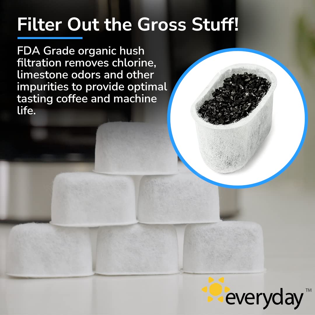 Everyday KWF-12 Charcoal Water Filters for Keurig Coffee Machines, 12 Count (Pack of 1), White