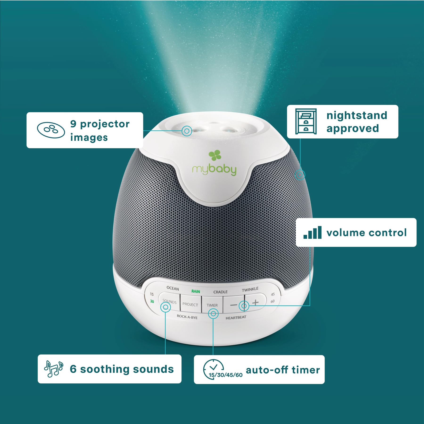 MyBaby, SoundSpa Lullaby - Sounds & Projection, Plays 6 Sounds & Lullabies, Image Projector Featuring Diverse Scenes, Auto-Off Timer Perfect for Naptime, Powered by an AC Adapter, by HoMedics