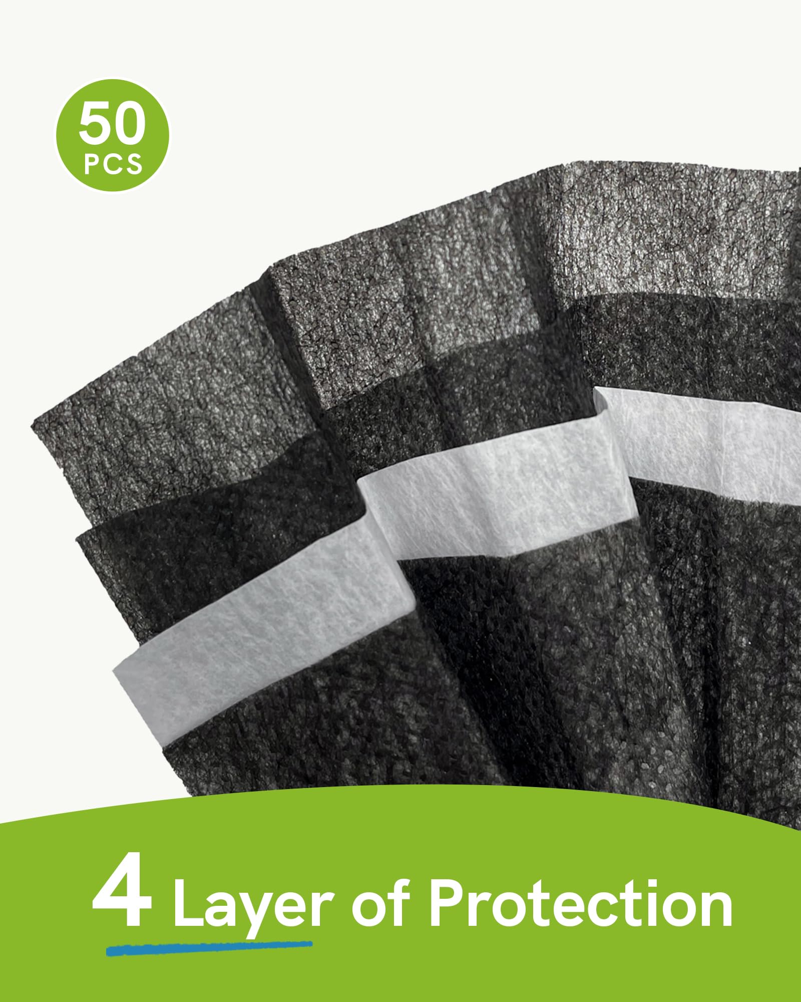 FriCARE Made in USA, 4-ply Black Disposable Face Mask ECOGUARD, ASTM Level 3 Performance Proven in Third Party Independent Labs Studies Pack of 50