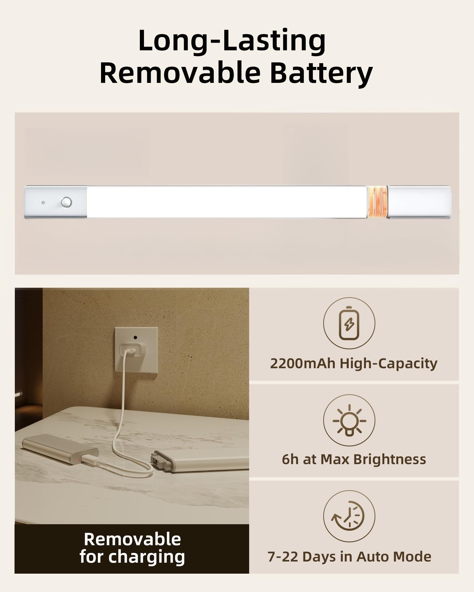 EZVALO LED Closet Light, 48LED Battery Operated Lights Motion Sensor Light Rechargeable Under Cabinet Lighting Night Light for Closet, Cabinet, Kitchen, Wardrobe, Cupboard