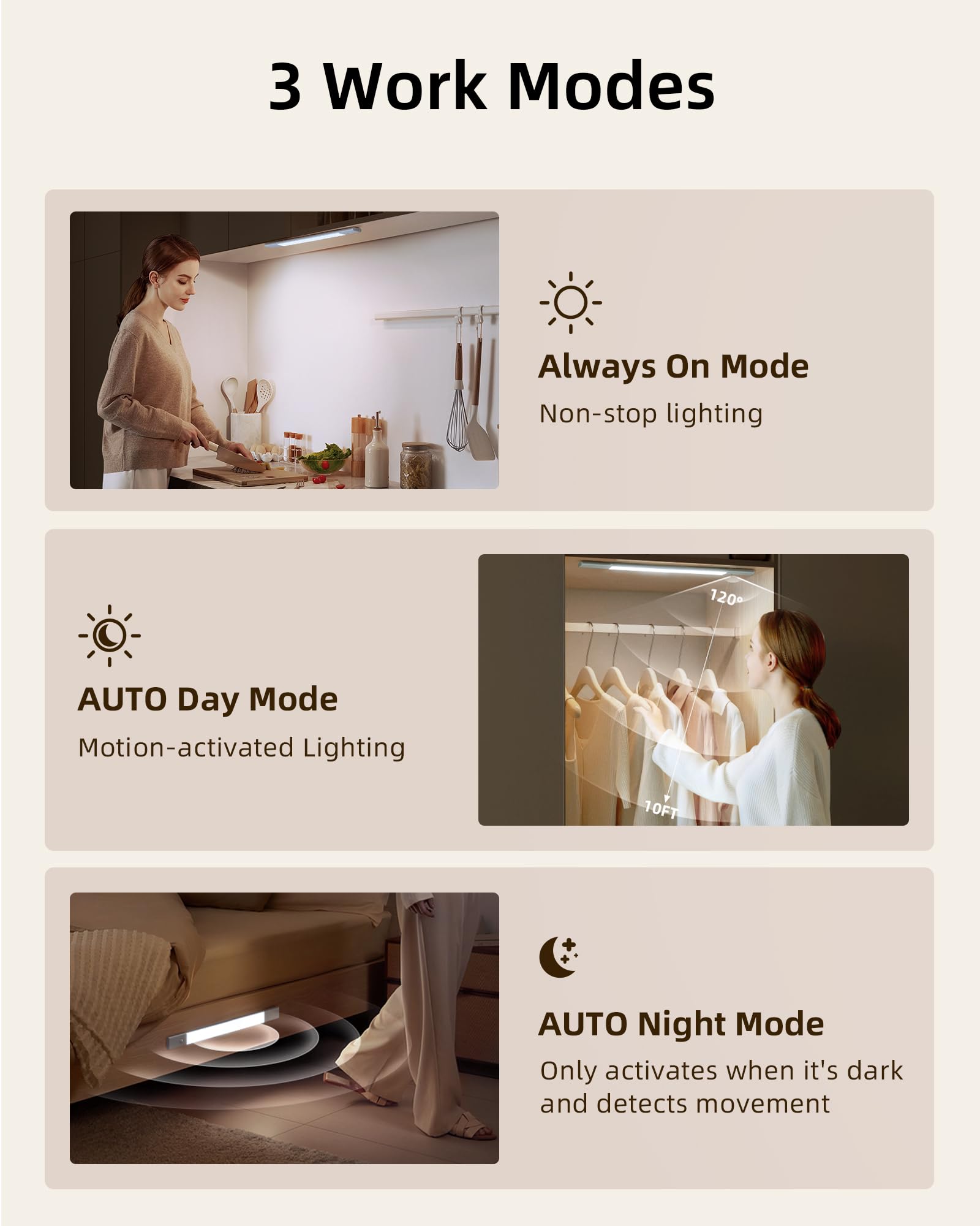 EZVALO LED Closet Light, 48LED Battery Operated Lights Motion Sensor Light Rechargeable Under Cabinet Lighting Night Light for Closet, Cabinet, Kitchen, Wardrobe, Cupboard