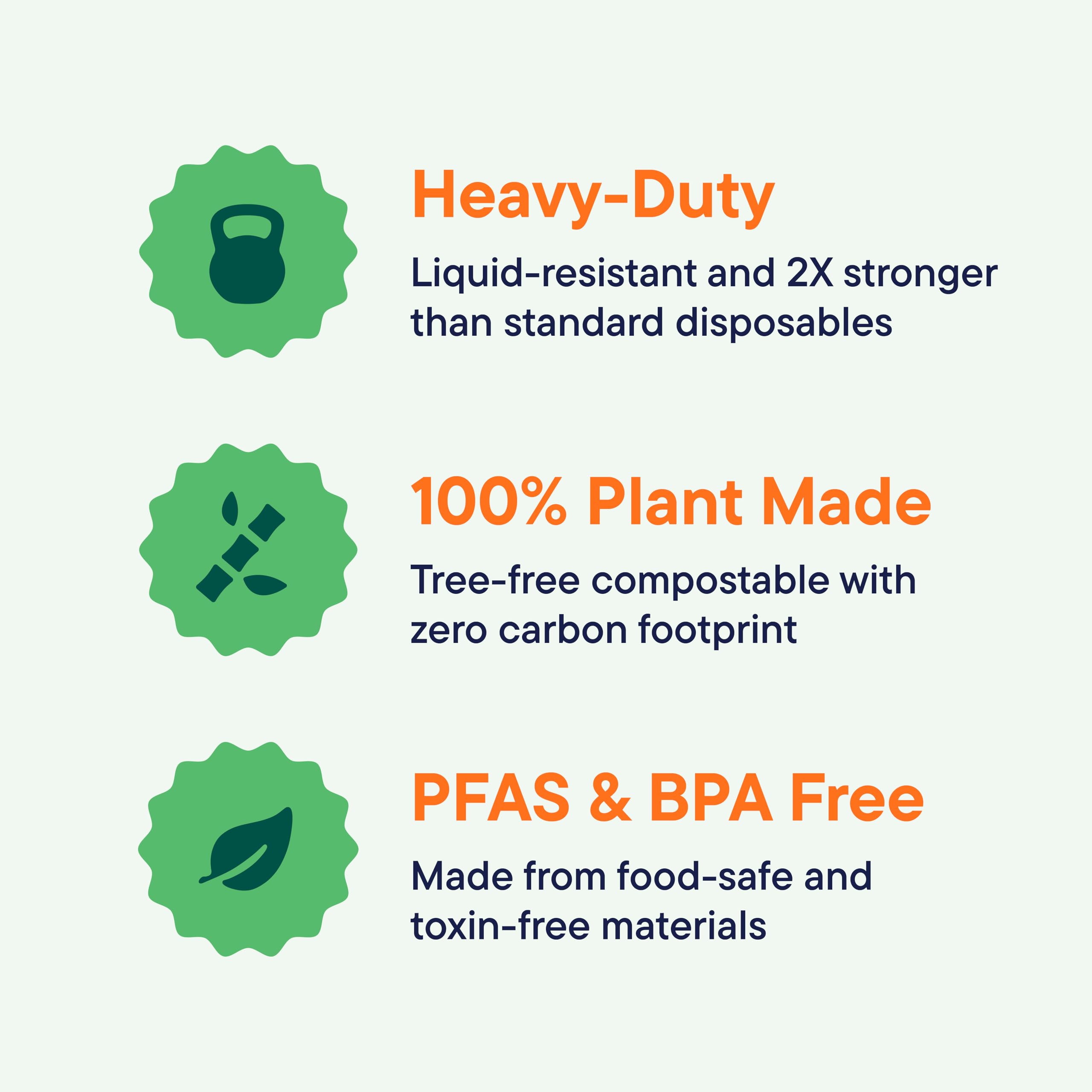 100% Compostable 9 Inch Heavy-Duty [125-Pack] Eco-Friendly Disposable White Bagasse Plate, Made of Natural Sugarcane Fibers - 9" Biodegradable Paper Plates by Stack Man
