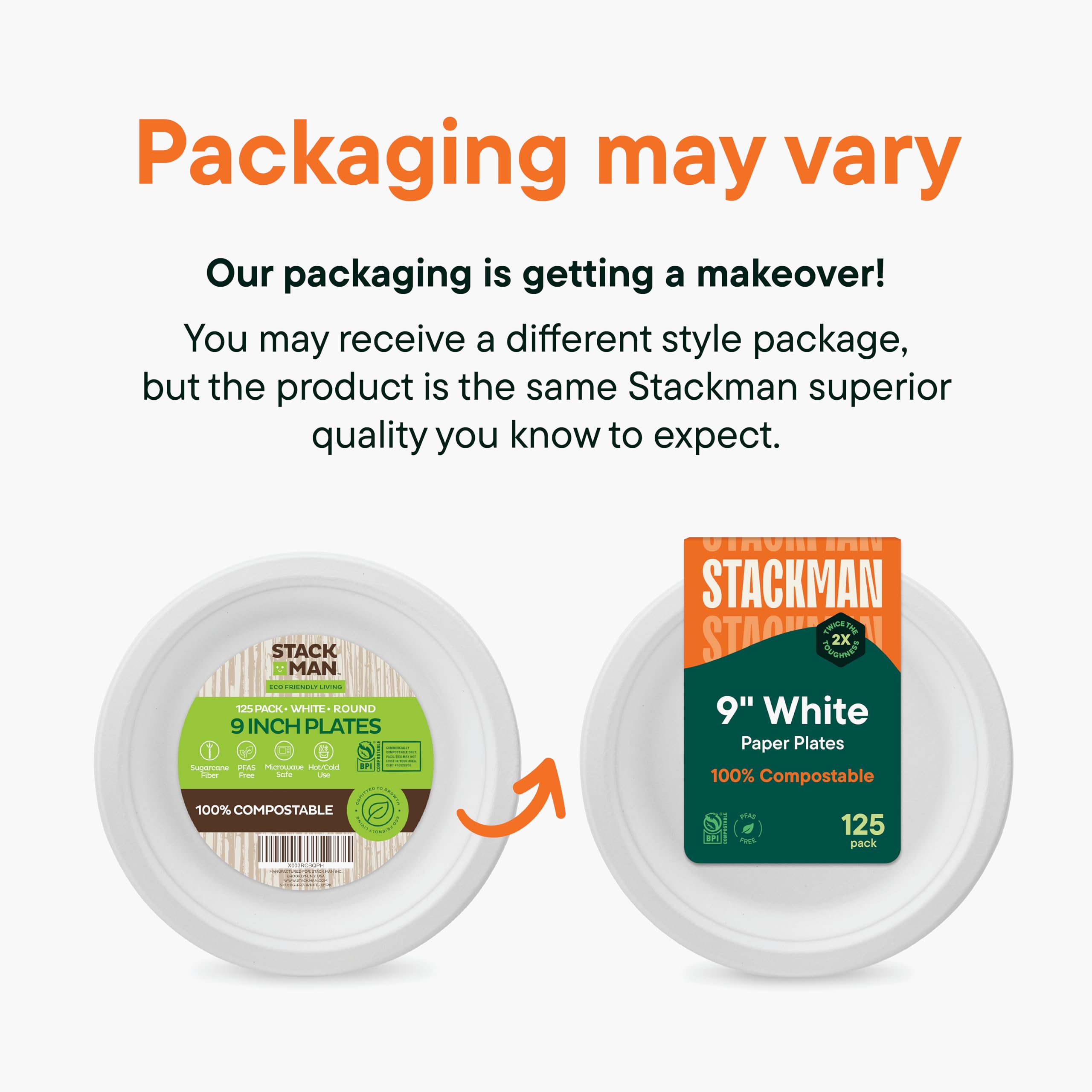 100% Compostable 9 Inch Heavy-Duty [125-Pack] Eco-Friendly Disposable White Bagasse Plate, Made of Natural Sugarcane Fibers - 9" Biodegradable Paper Plates by Stack Man