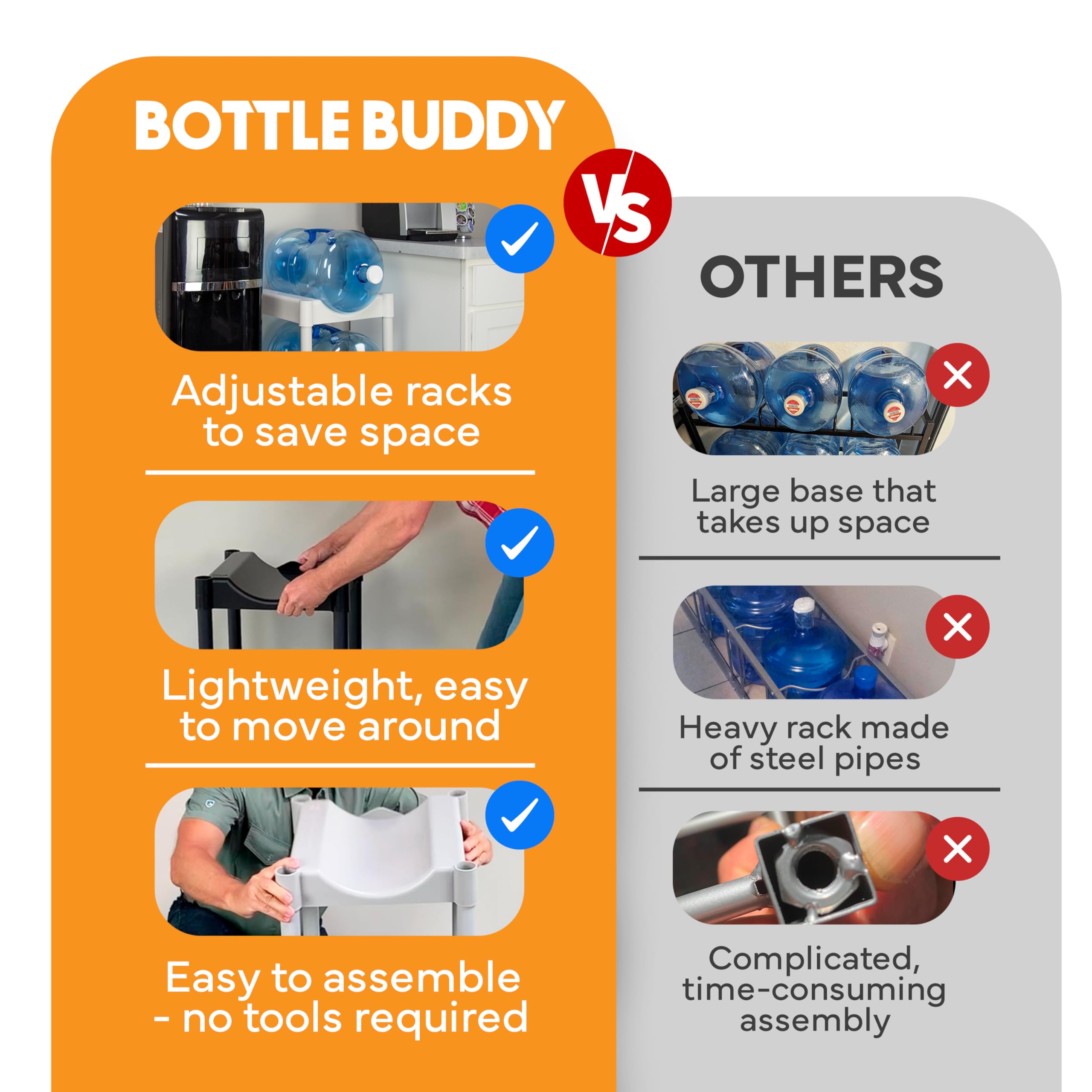 Bottle Buddy Water Racks - 3 and 5 Gallon Bottles - 3-Tray Jug Storage System - Floor Protector for Drips - Free-Standing Organizer for Home, Office, Kitchen, Warehouse - Grey