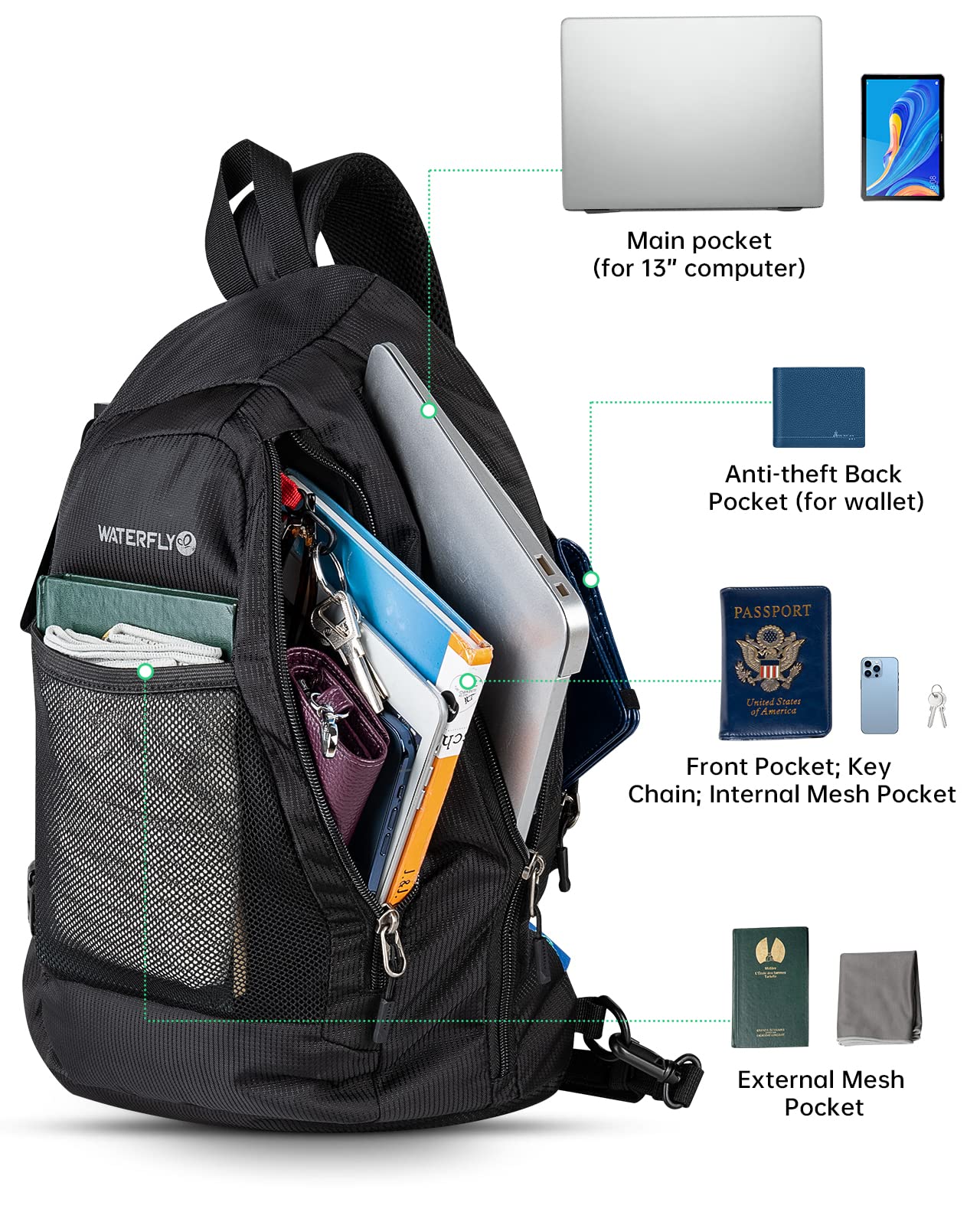 WATERFLY Small Hiking Sling Bag: Lightweight Sports Crossbody Backpack Over Shoulder Daypack Casual Cross Body Chest Side Pack for Man Woman