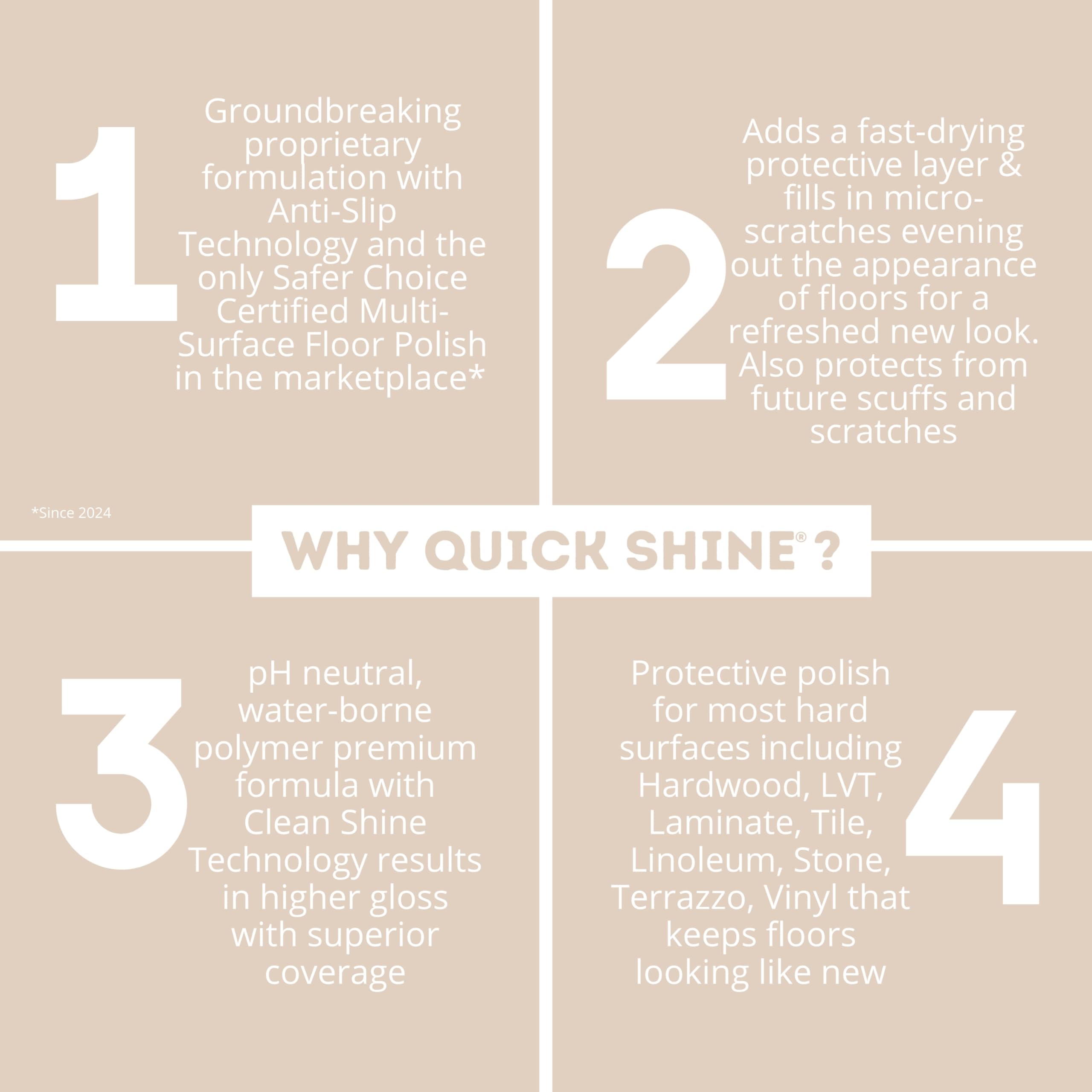Quick Shine Multi Surface Floor Finish 64oz | Cleaner & Polish to use on Hardwood, Laminate, Luxury Vinyl Plank LVT, Tile & Stone | Safer Choice w/Clean Shine Technology | Protect-Refresh