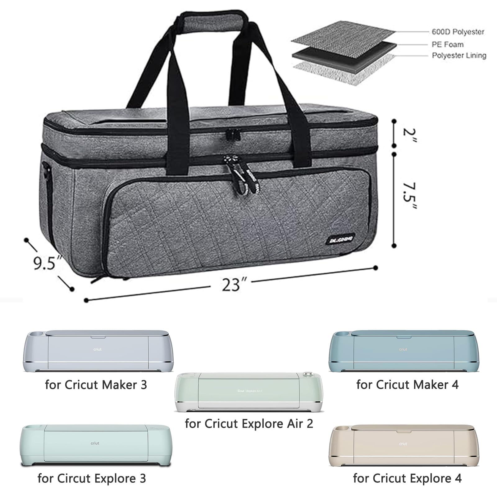 Carrying Case for Cricut Maker, Double-Layer Cricut Bag for Cricut Machine with Cover and Cutting Mat Pocket Compatible with Cricut Explore Air, Air 2, Maker, Maker 3, Organization and Storage Bags, Cricut Accessories