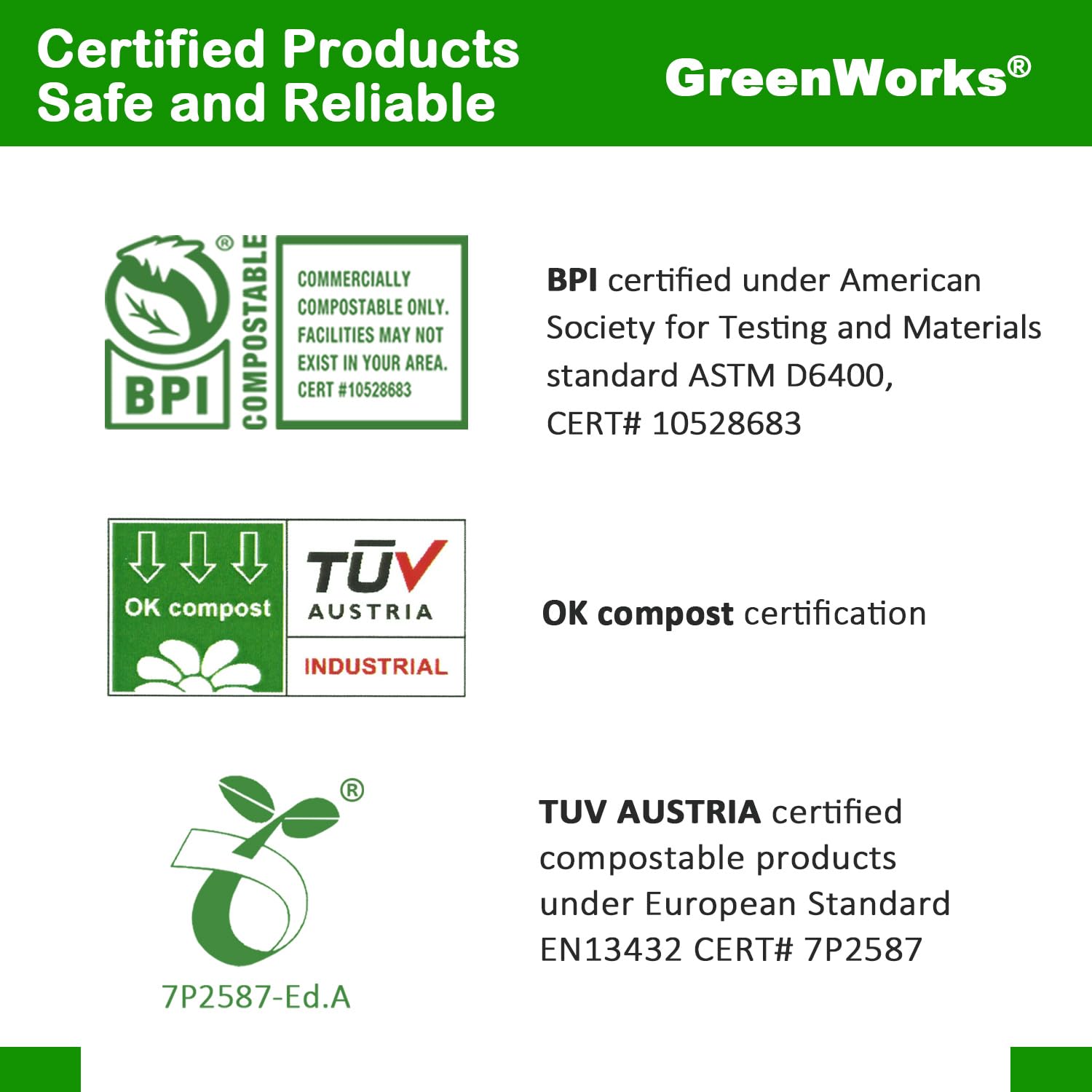 GreenWorks Compostable Forks,100 Count 7" Heavyweight Biodegradable Disposable Cutlery Fork