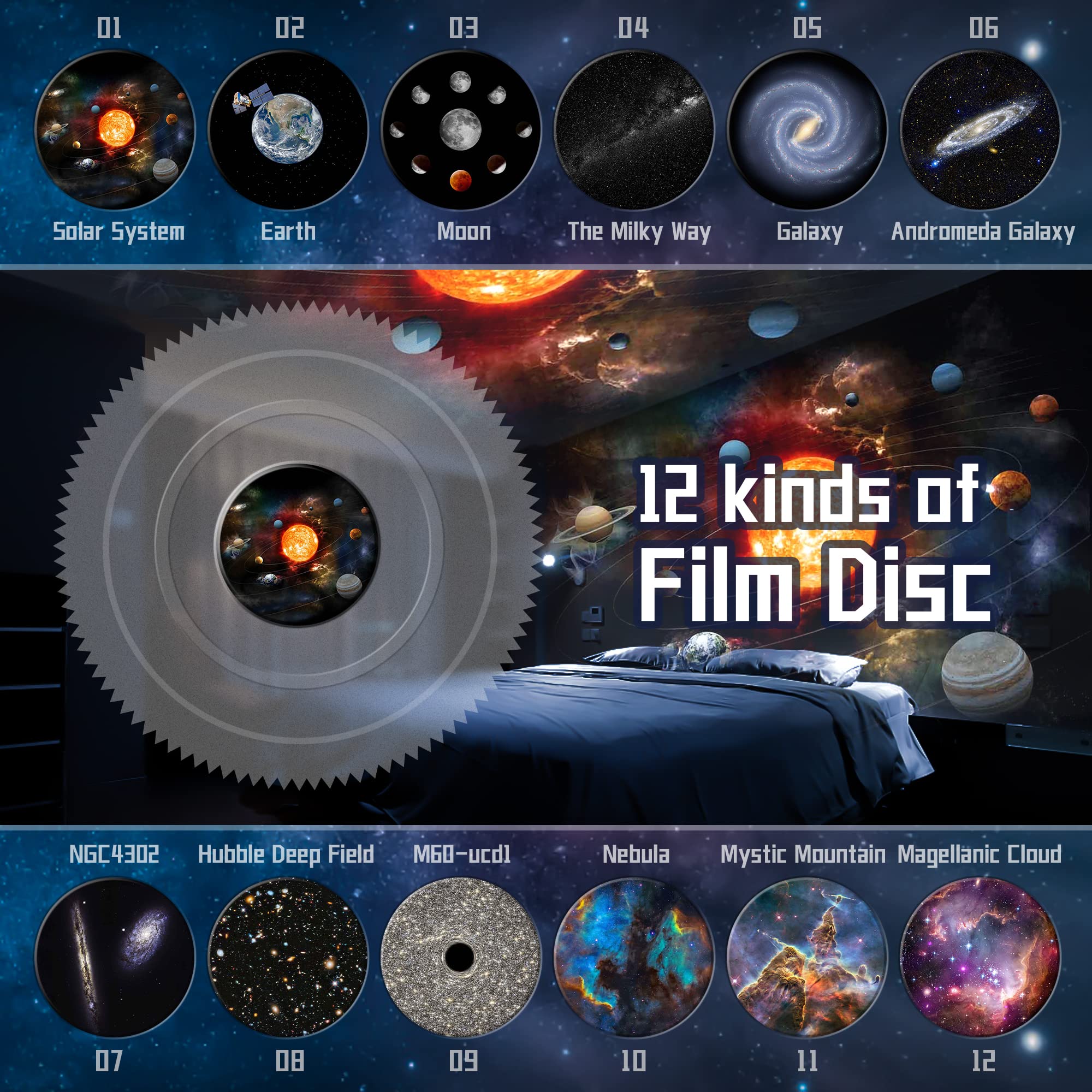 Galaxy Projector-Star projector-360 Degree Auto Rotation-Timed Starry Planetarium Projector -Night Light-Lights for Room Decor-Unique Gift for Children-Kids Gifts