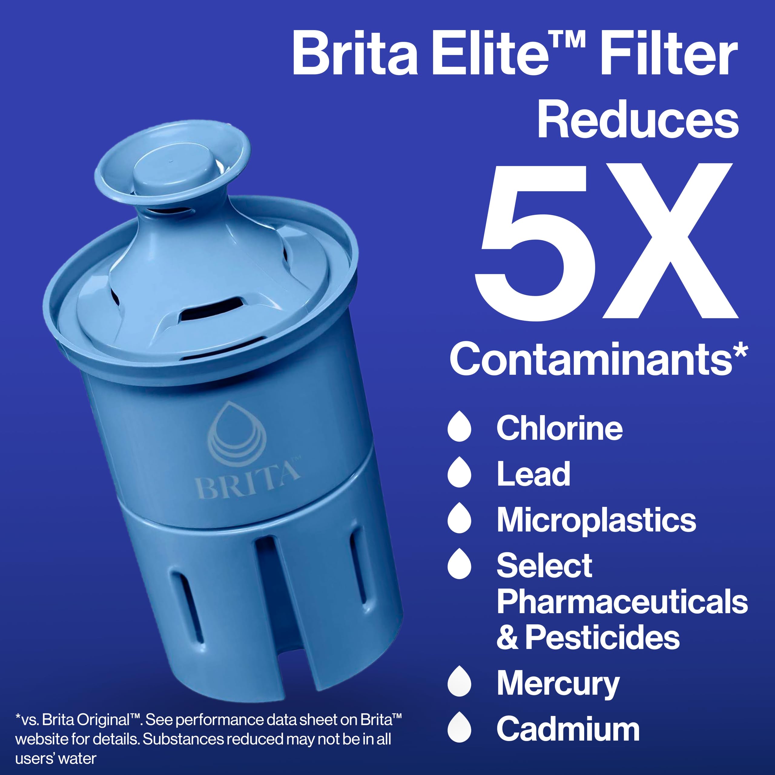 Brita XL Water Filter Dispenser for Tap and Drinking Water with 1 Elite Filter, Reduces 99% of Lead, Lasts 6 Months, 27-Cup Capacity, BPA Free, Black
