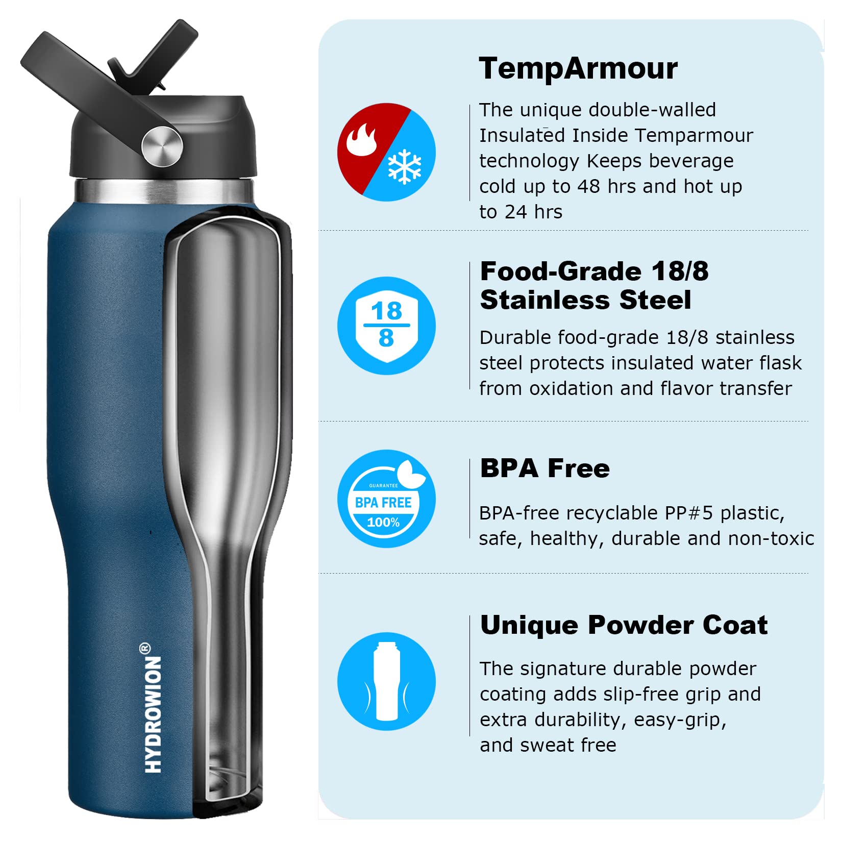 HYDROWION 32oz Stainless Steel Water Bottle(Cold for 48 Hrs, Hot for 24 Hrs), Double Wall Vacuum Insulated Water Flask with Straw Lid, Spout Lid and Flex Cap, Fit in Any Car Cup Holder, Cobalt