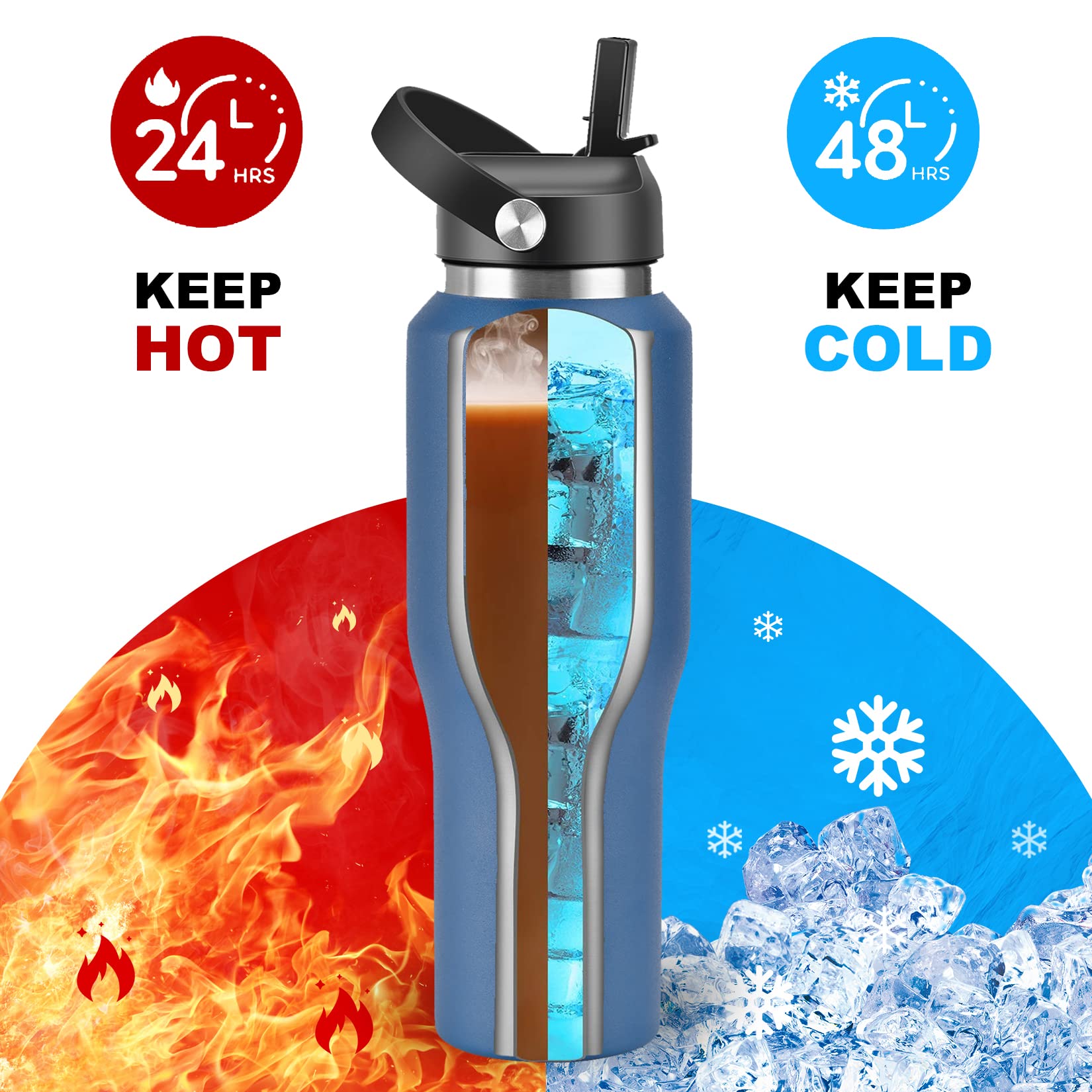 HYDROWION 32oz Stainless Steel Water Bottle(Cold for 48 Hrs, Hot for 24 Hrs), Double Wall Vacuum Insulated Water Flask with Straw Lid, Spout Lid and Flex Cap, Fit in Any Car Cup Holder, Cobalt